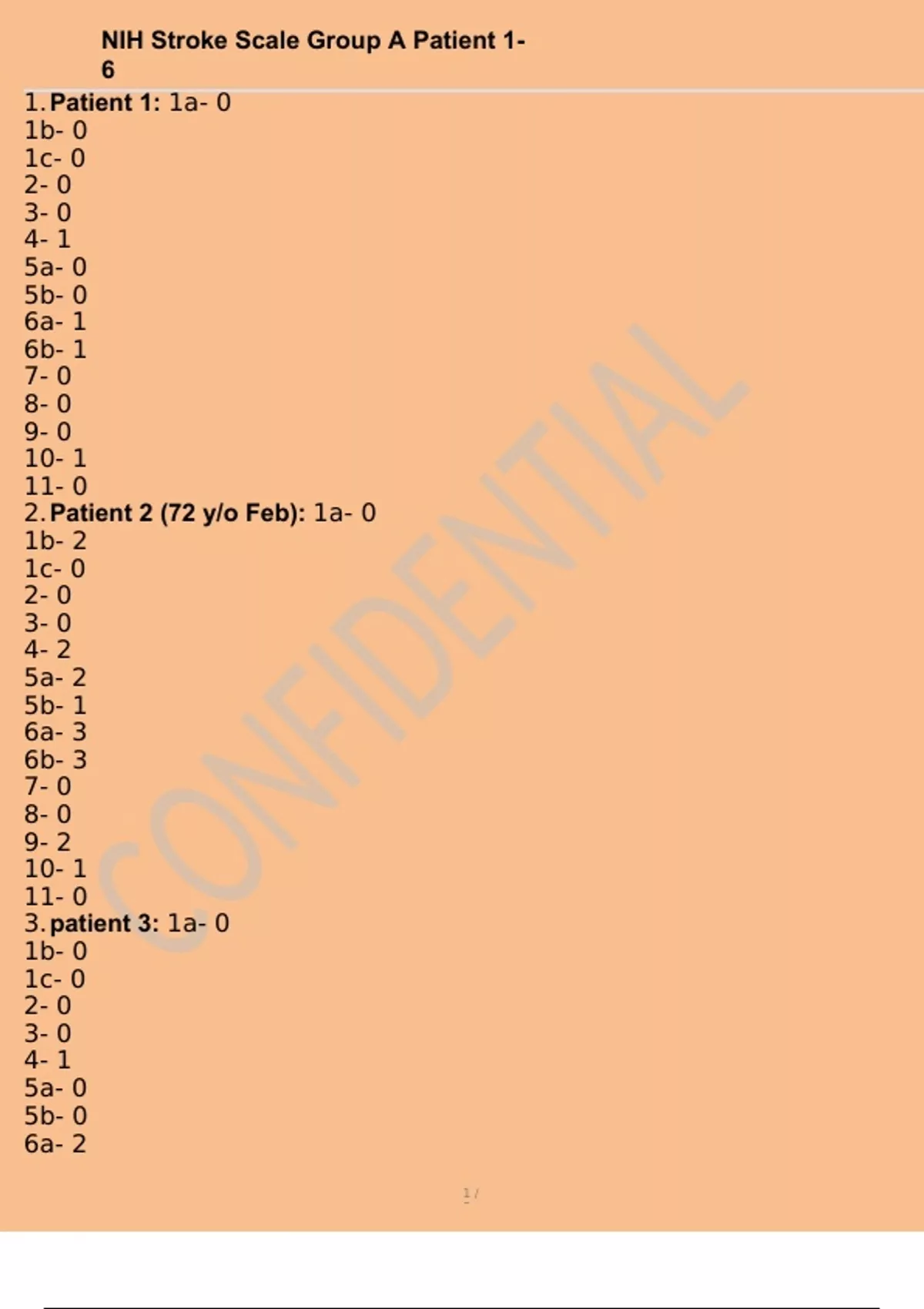 NIH Stroke Scale Group A Patient 1-62 Questions and Answers - NIH ...