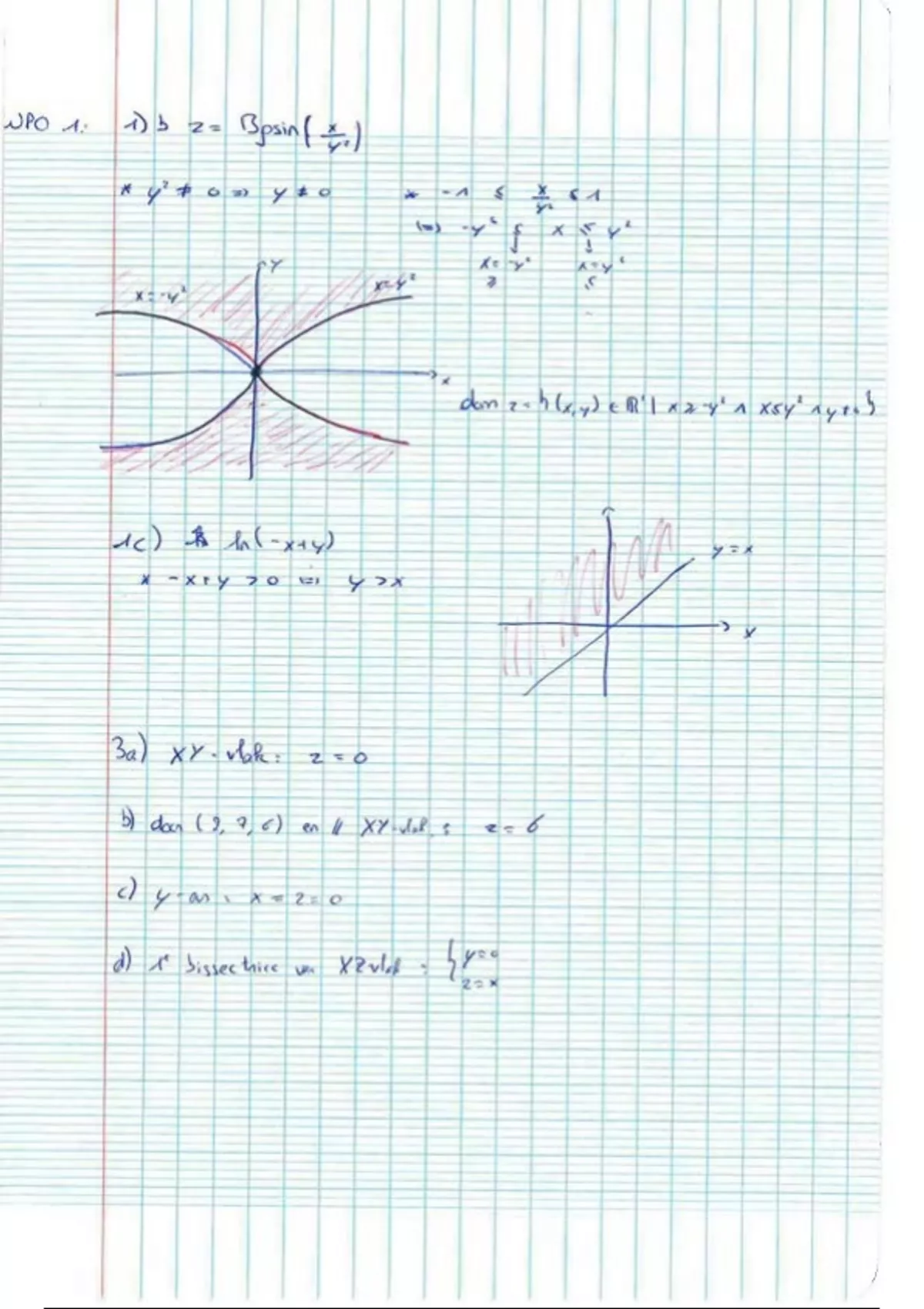 Samenvatting Wiskunde 2 HI alle oefeningen opgelost - Wiskunde II voor ...