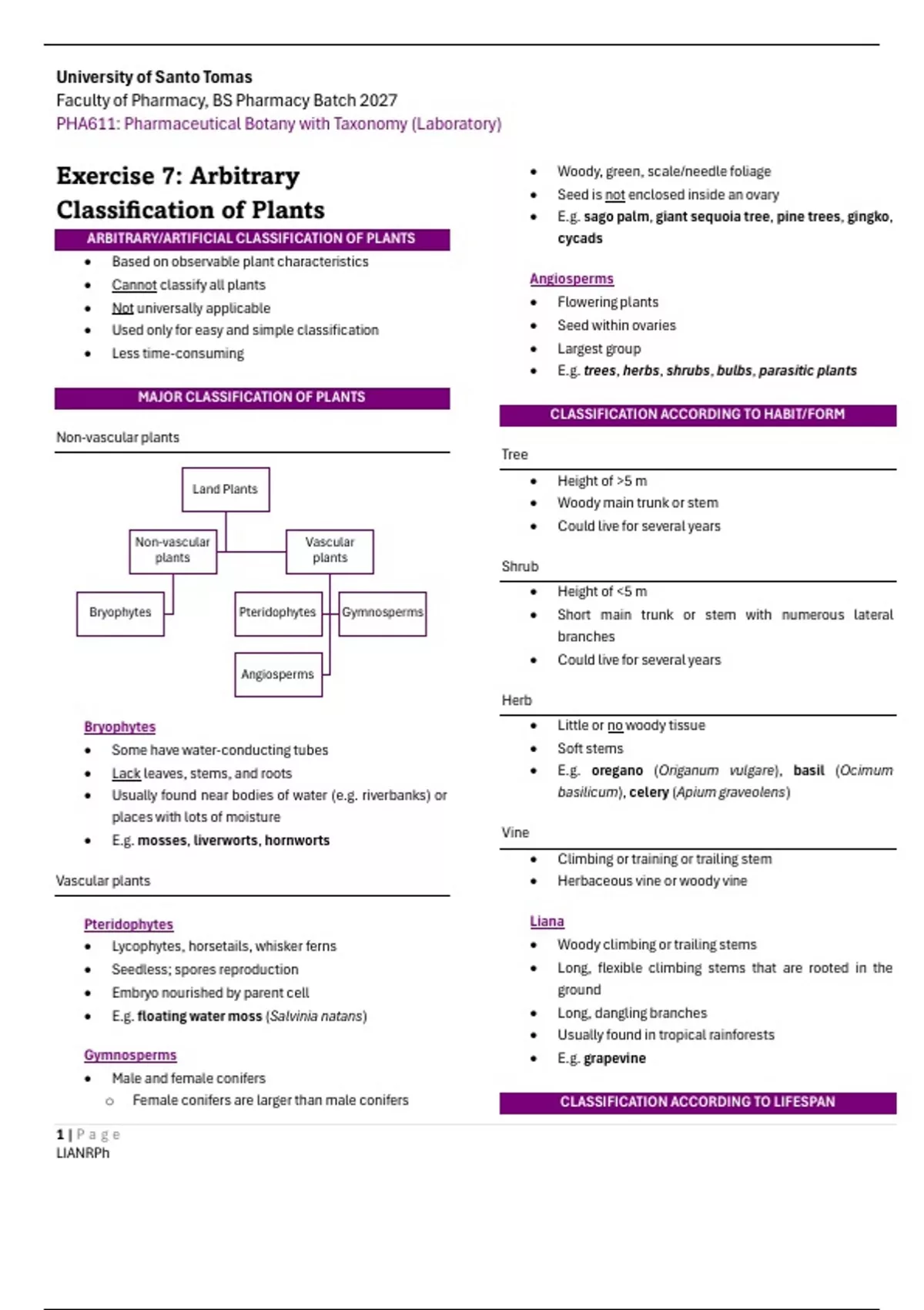 Laboratory notes on Arbitrary Classification of Plants - Pharmaceutical ...