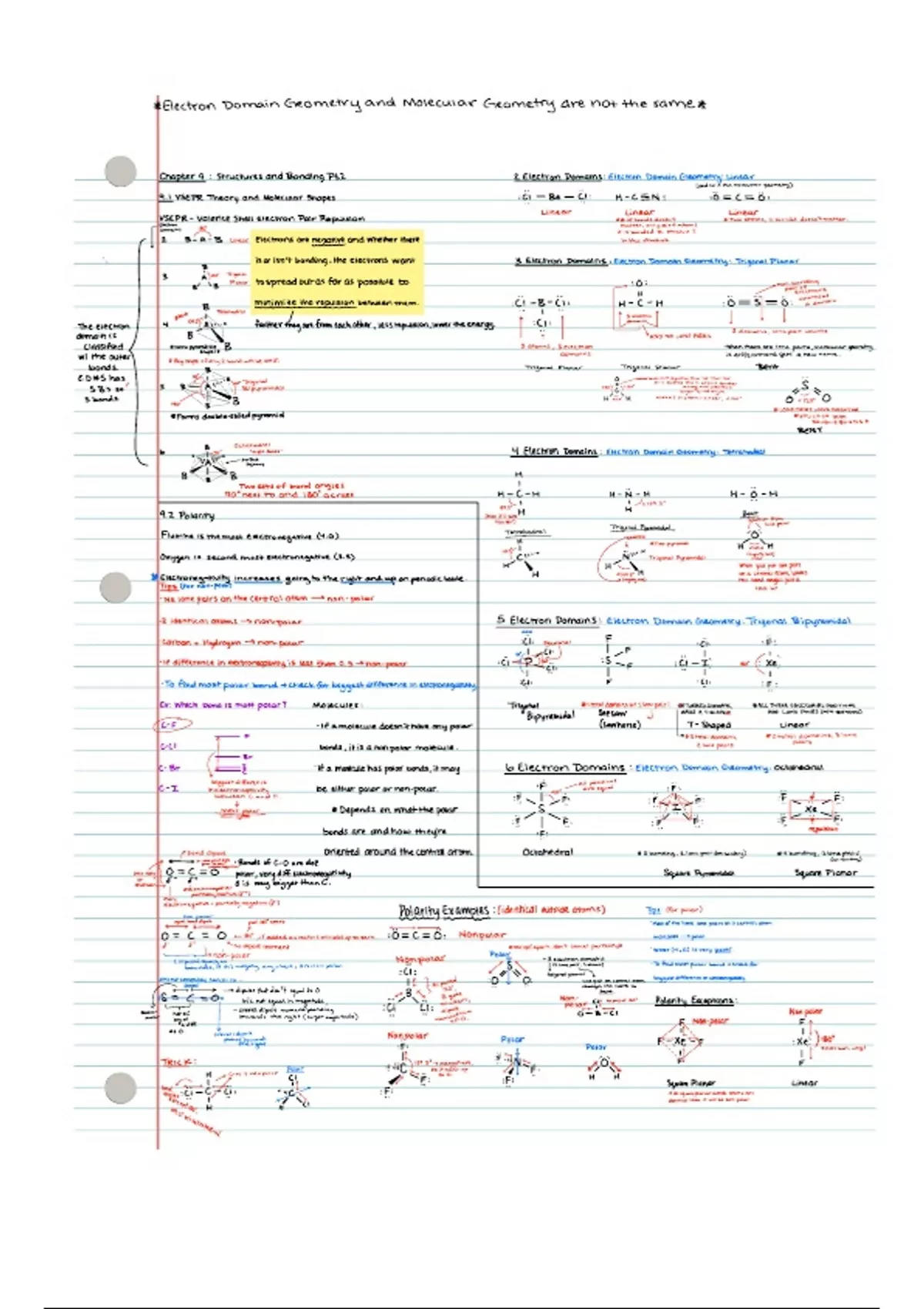 Chapter 9 Vsepr Theory Polarity Hybridization Sigma And Pi Bonds Che 1210 Stuvia Us