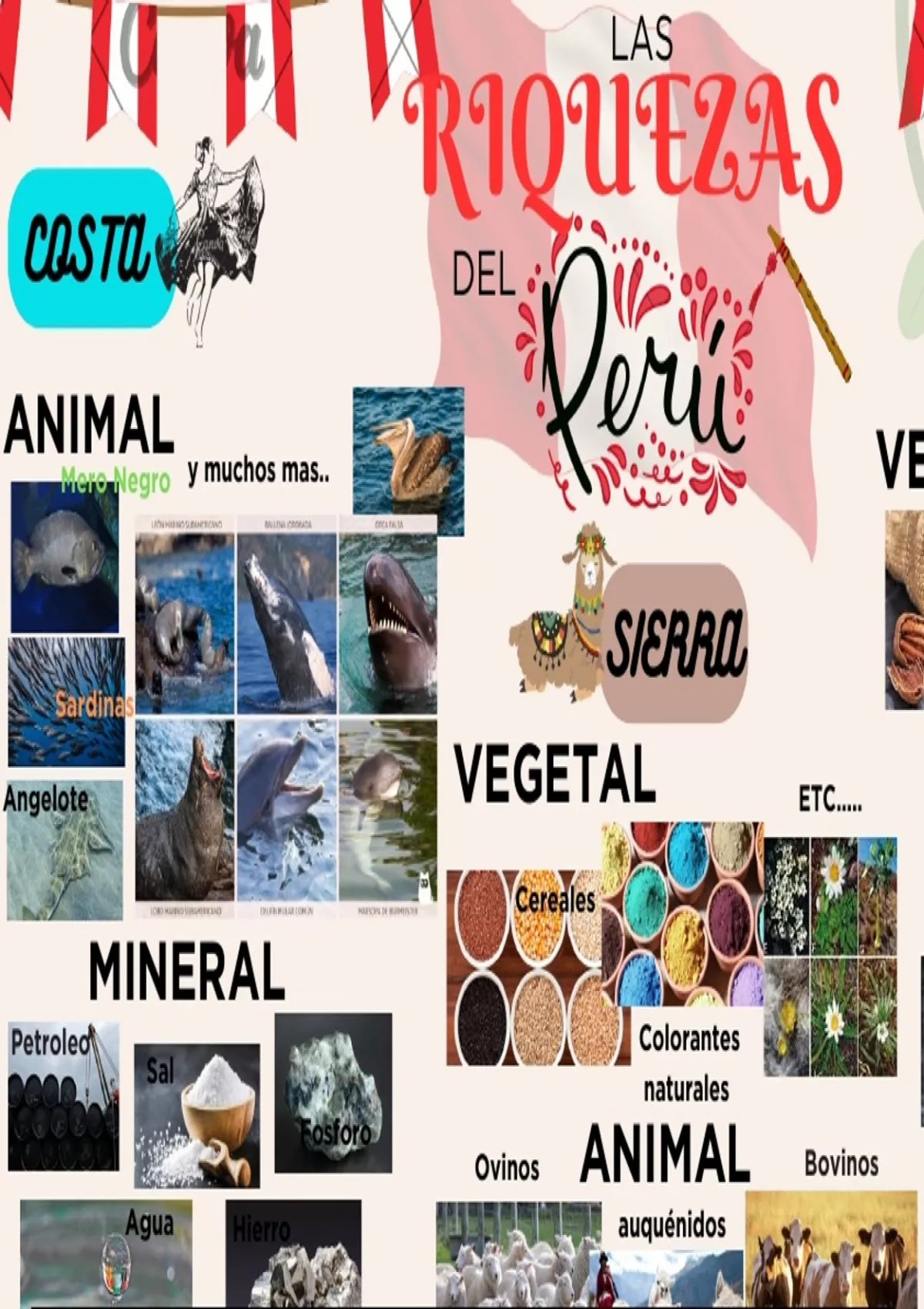 las riquezas del peru - Historia - Stuvia US