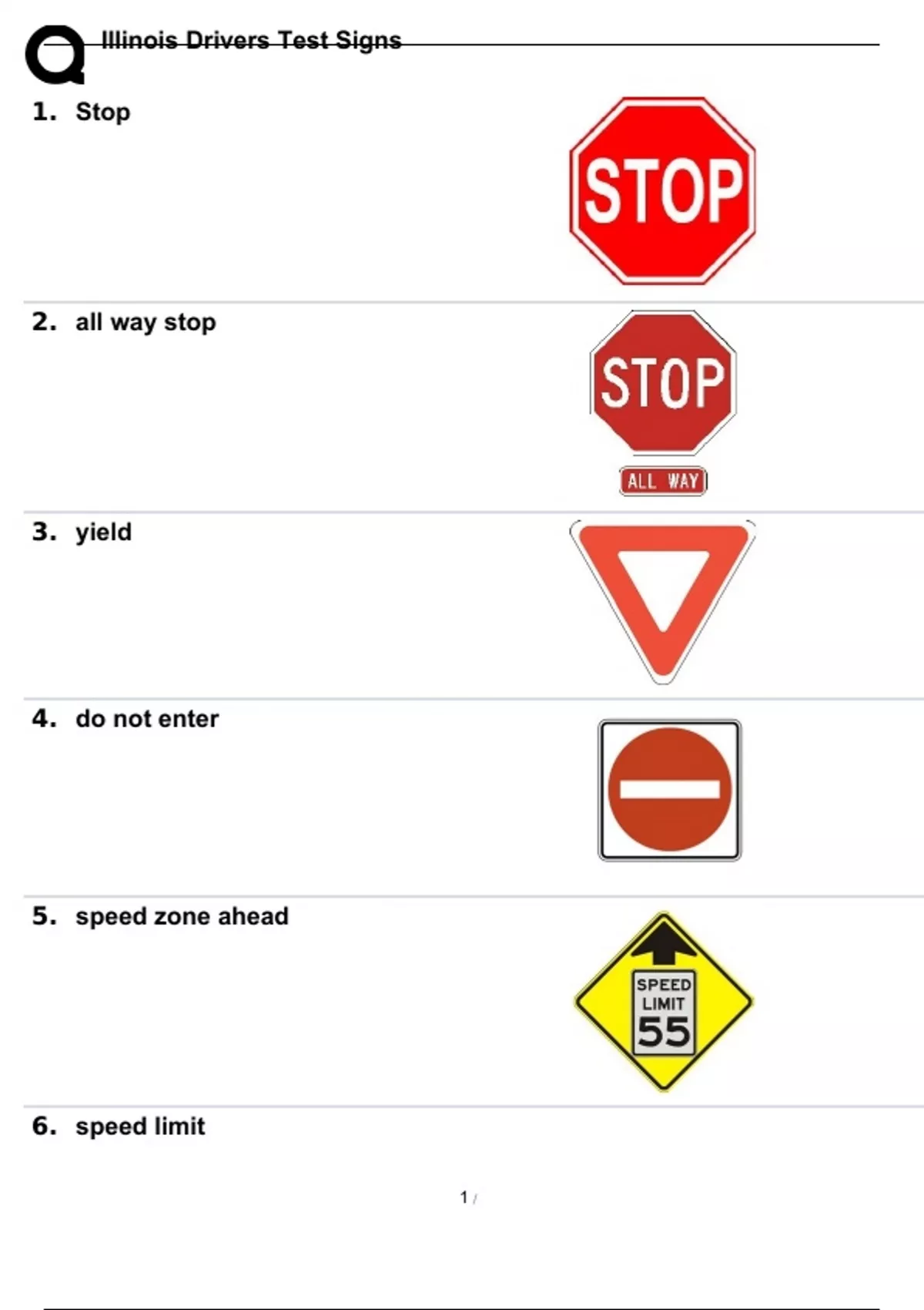 Illinois Drivers Test Signs - Illinois driver - Stuvia US