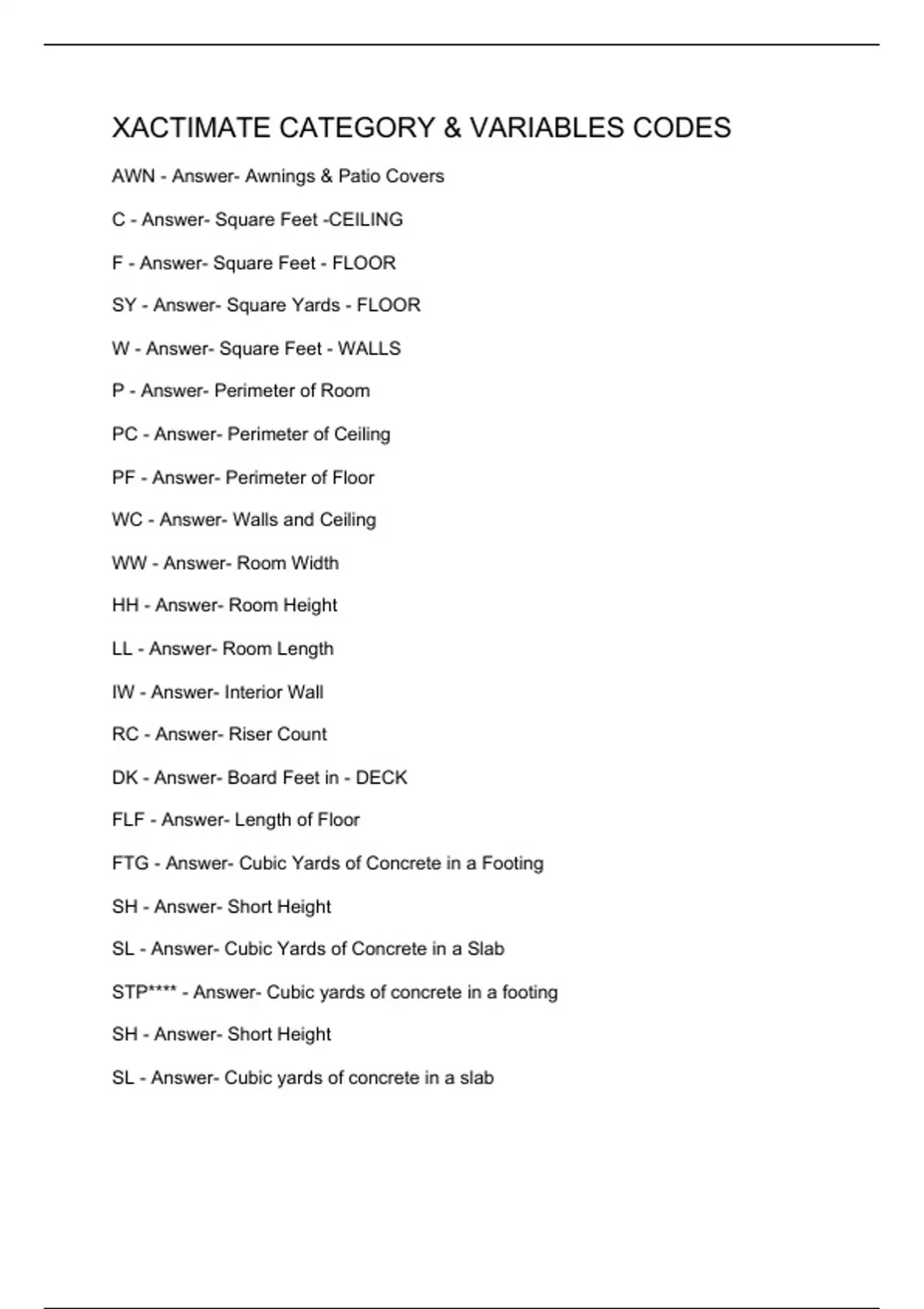 XACTIMATE CATEGORY & VARIABLES CODES - Xactimate - Stuvia US