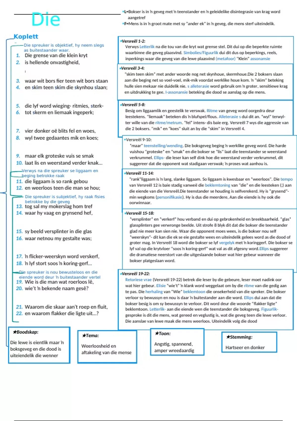 Summary - Afrikaans Huistaal- Die Bokser Gedig 2 - Afrikaans Huistaal ...