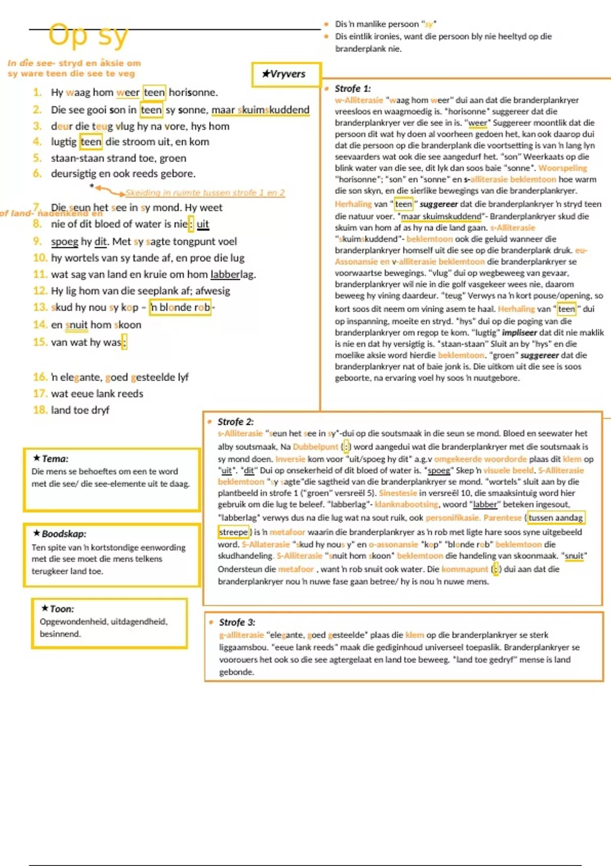 Summary - Afrikaans Huistaal- Op sy branderplank Gedig 6 - Afrikaans ...