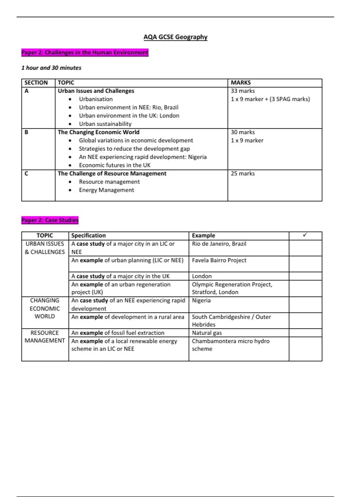Summary AQA GCSE Geography Paper 2: Complete Notes - Geography - Stuvia UK