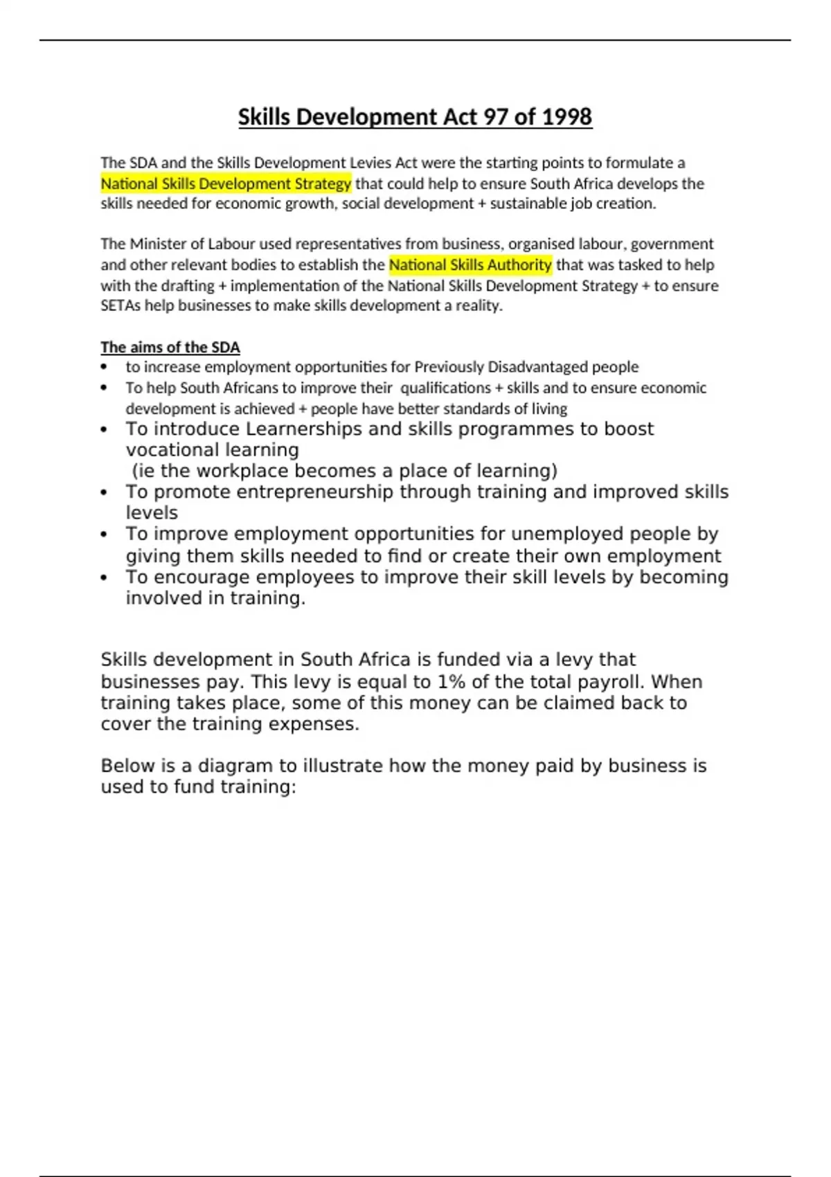Summary IEB business studies SKILLS DEVELOPMENT ACT - Business Studies ...