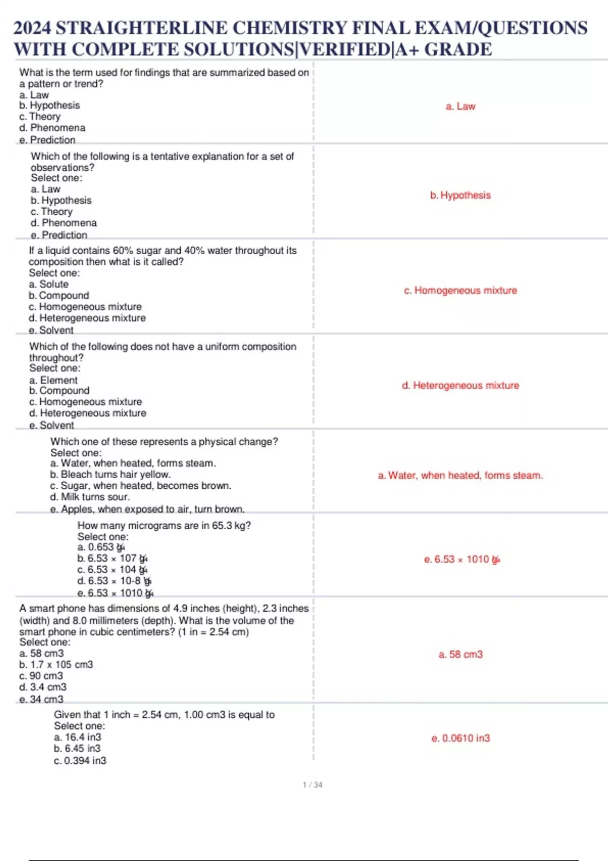 2024 STRAIGHTERLINE CHEMISTRY FINAL EXAM/QUESTIONS WITH COMPLETE ...