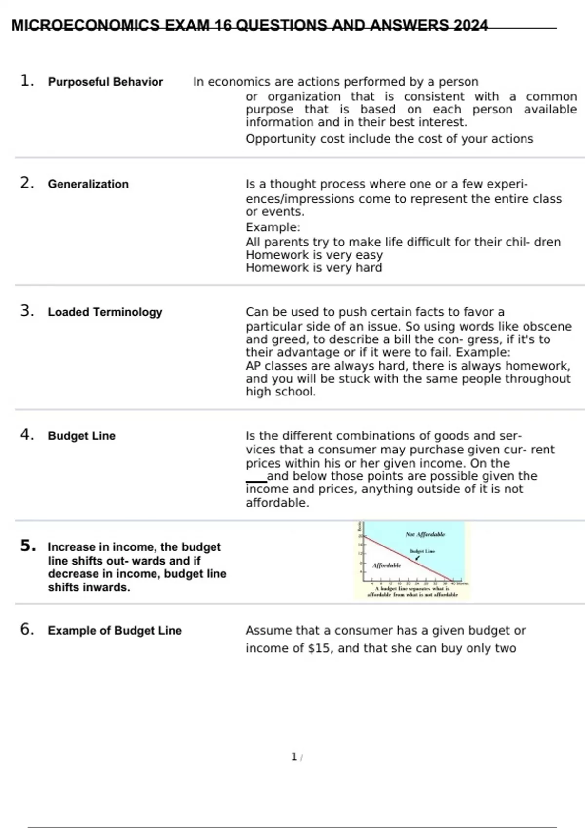 MICROECONOMICS EXAM 16 QUESTIONS AND ANSWERS 2024 - Micro economics ...