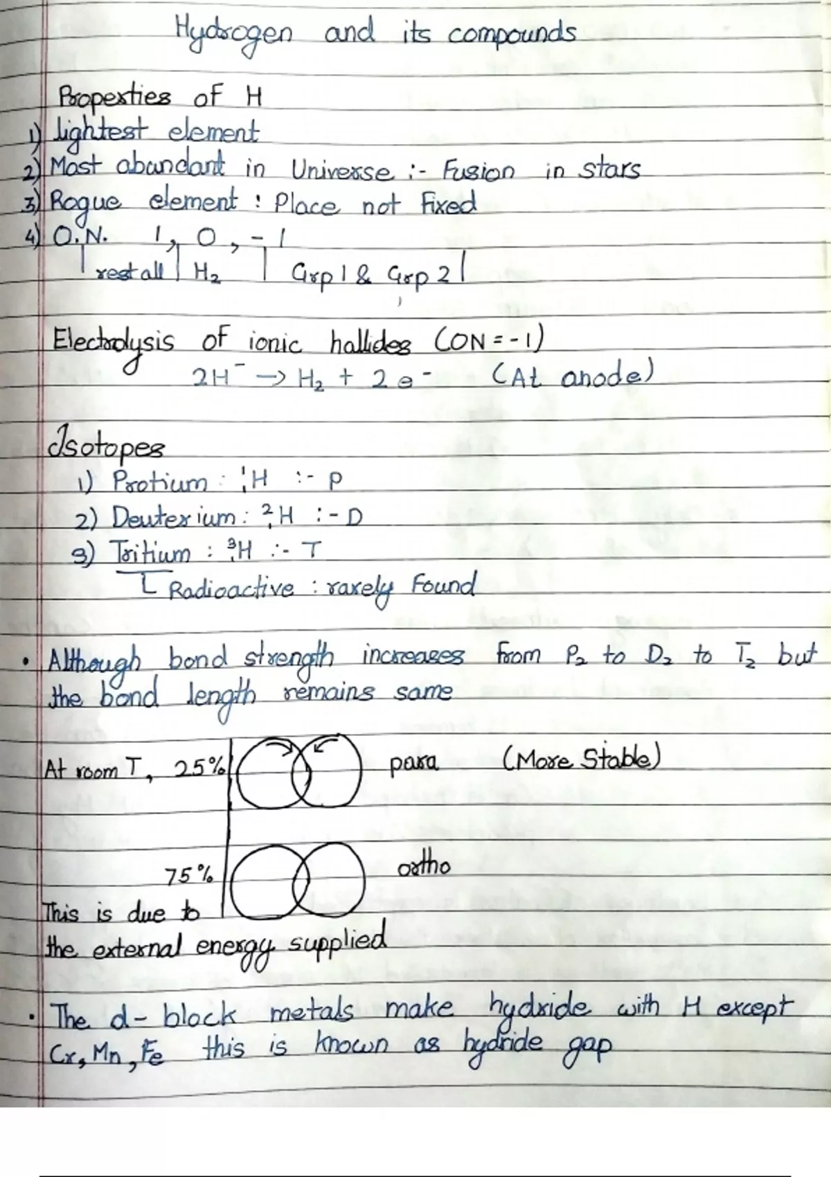 Summary Hydrogen and its compounds - JEE - Stuvia US