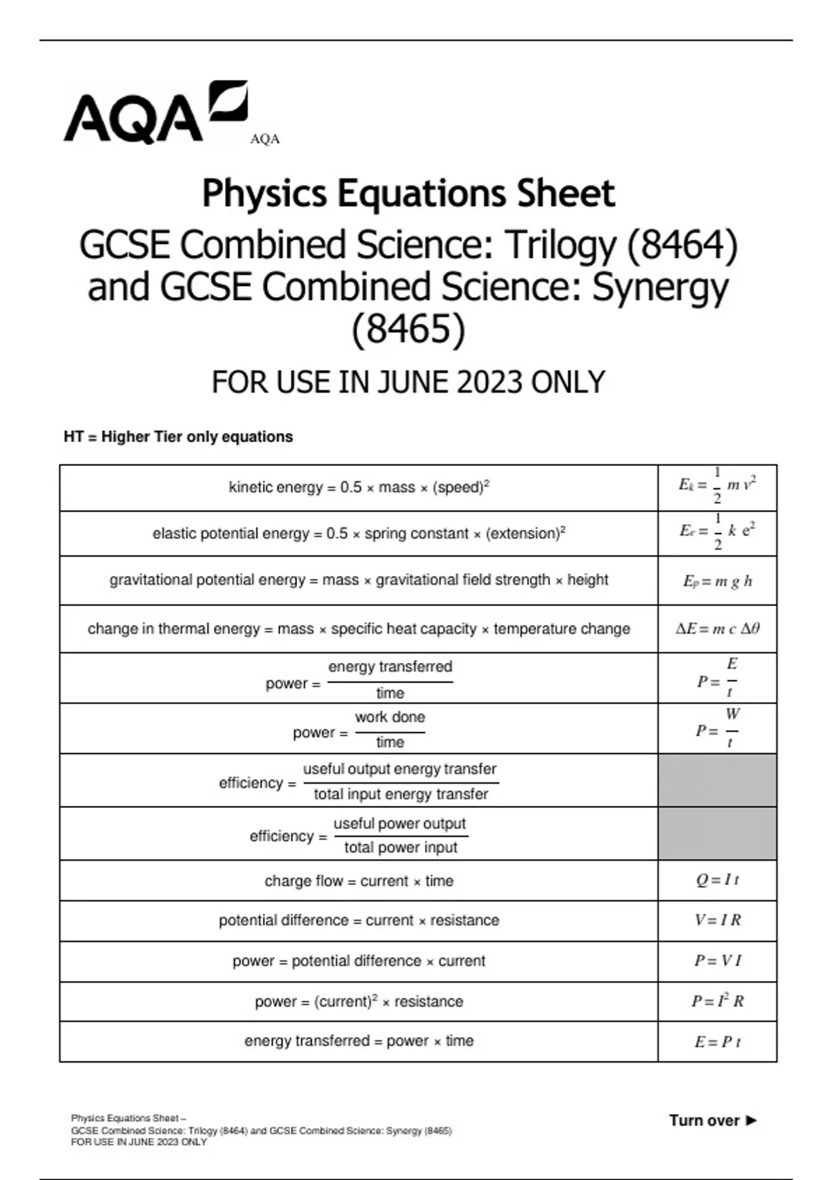 AQA Physics Equations Sheet GCSE Combined Science: Trilogy (8464) and ...