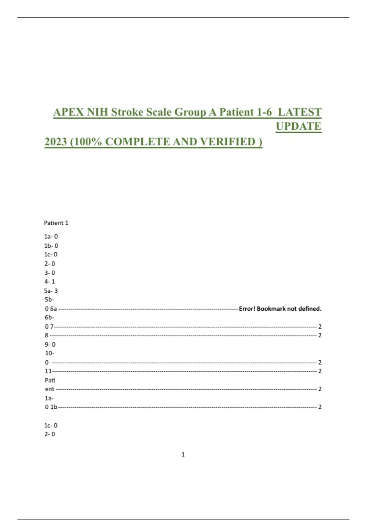 APEX NIH Stroke Scale Group A Patient 1-6 LATEST UPDATE 2023 (100% ...