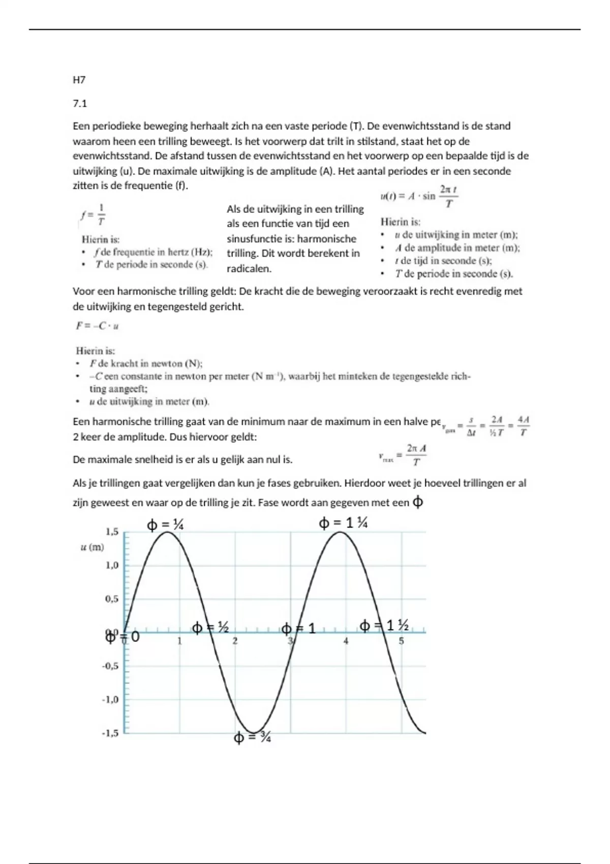 Samenvatting nova natuurkunde, vwo 5, hoofdstuk 8, trillingen en golven ...