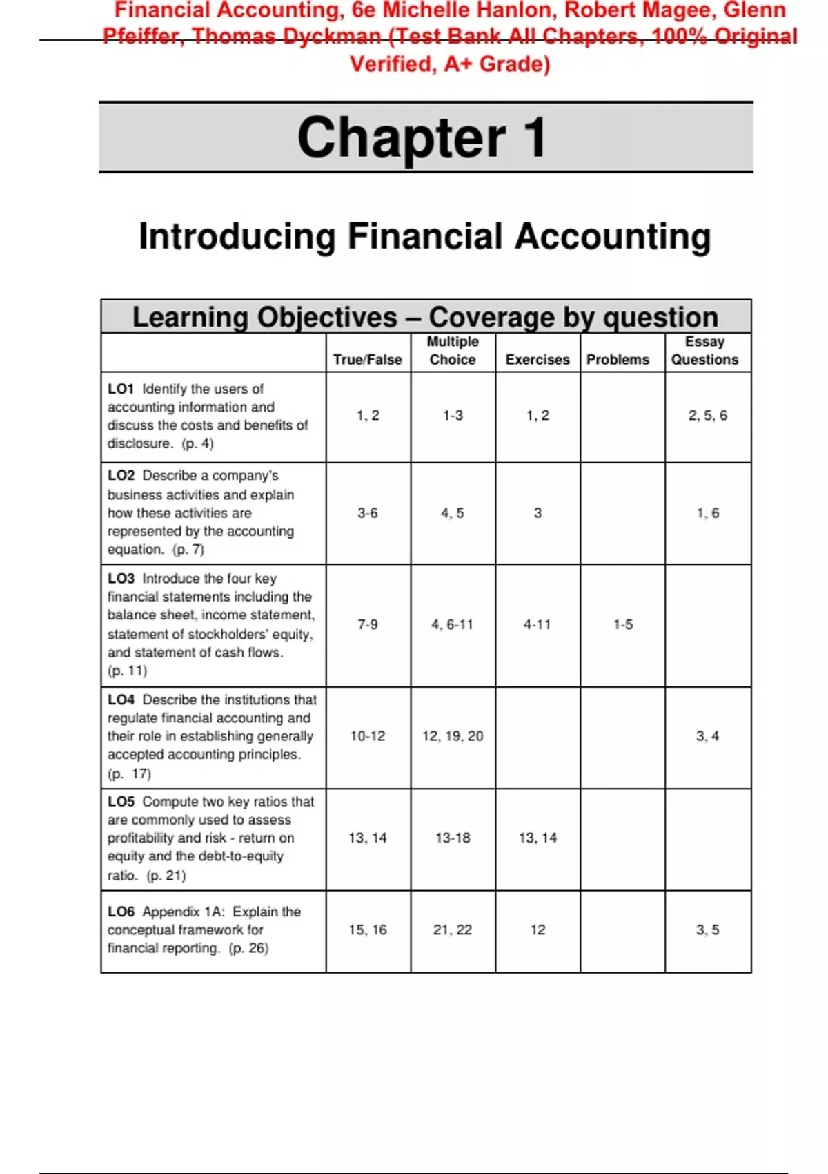 Test Bank For Financial Accounting 6th Edition By Michelle Hanlon ...