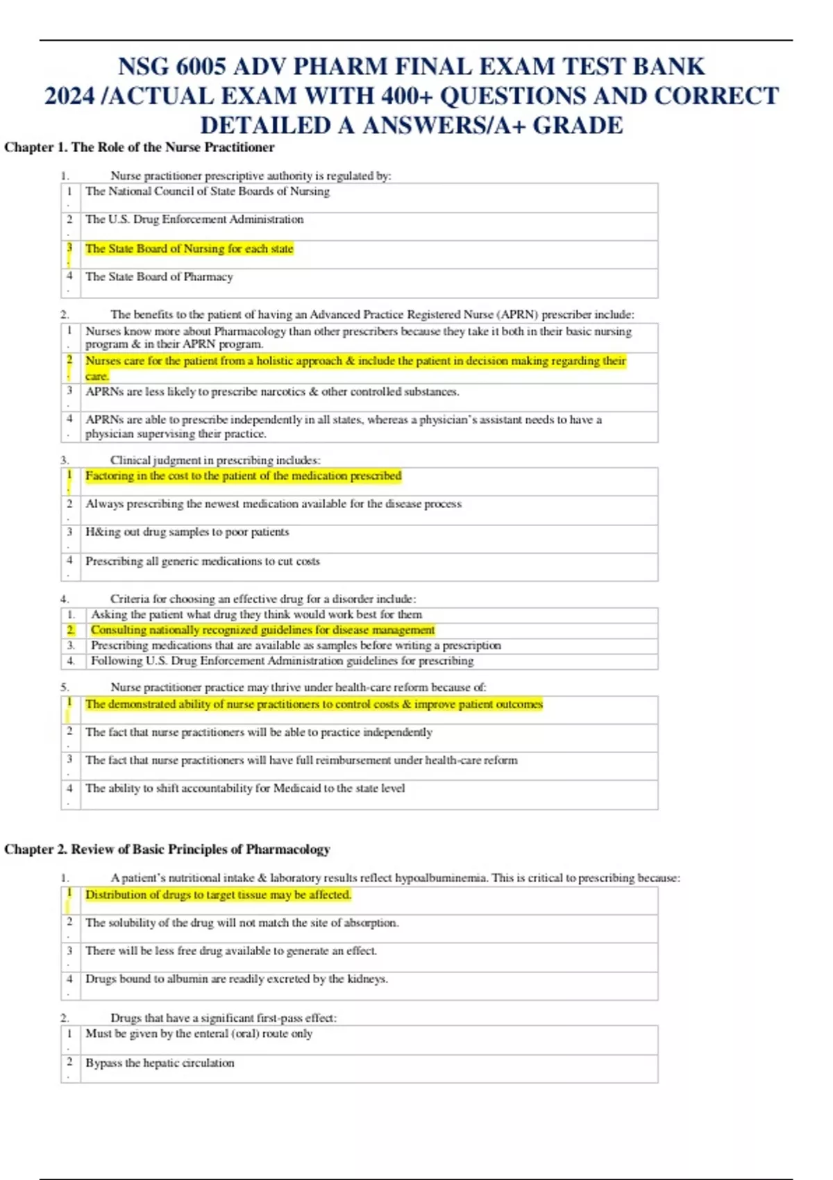 NSG 6005 ADV PHARM FINAL EXAM TEST BANK 2024 /ACTUAL EXAM WITH 400 ...