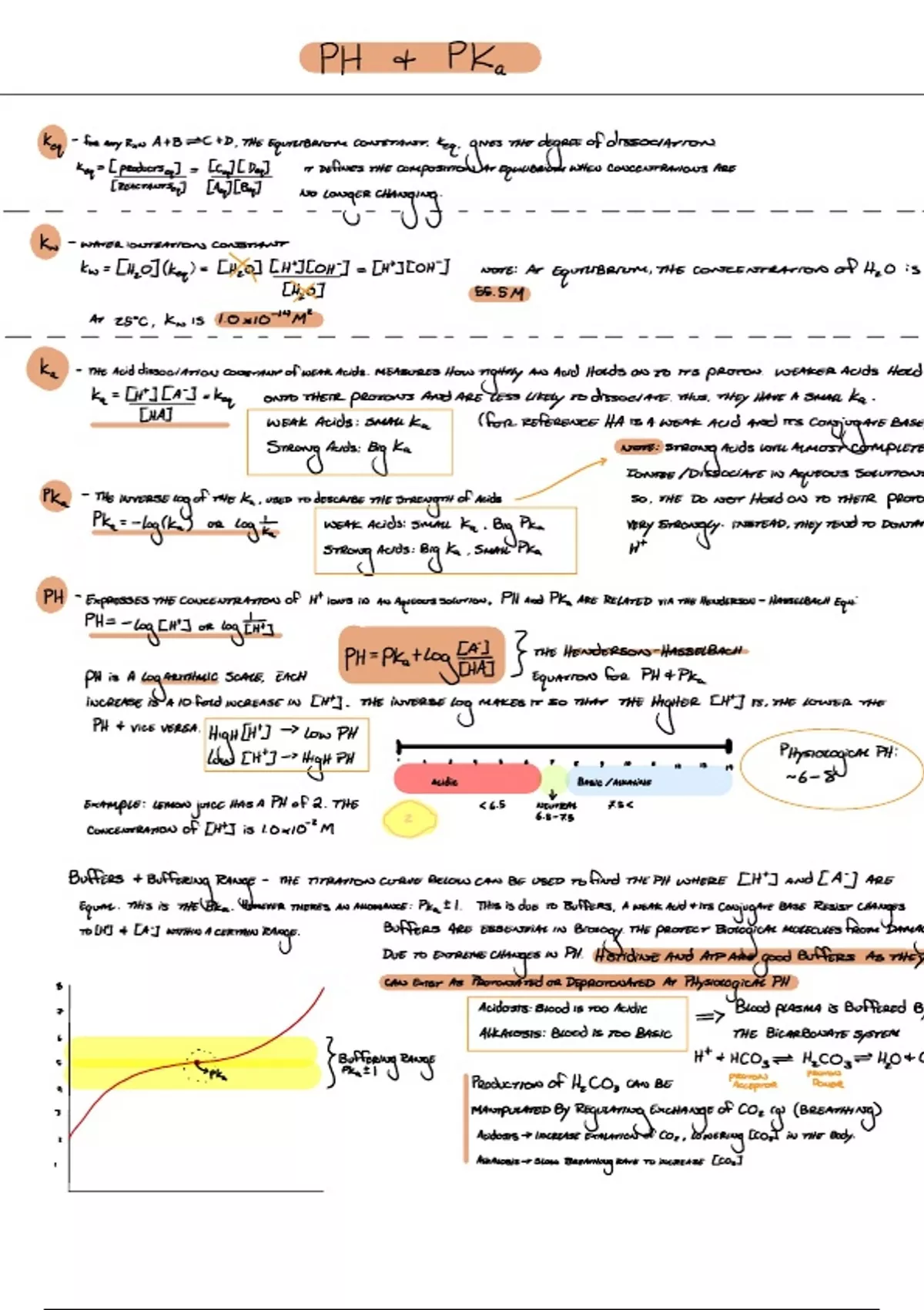 PH and PKa - Biochemistry - MBB 222 (MBB222) - Stuvia