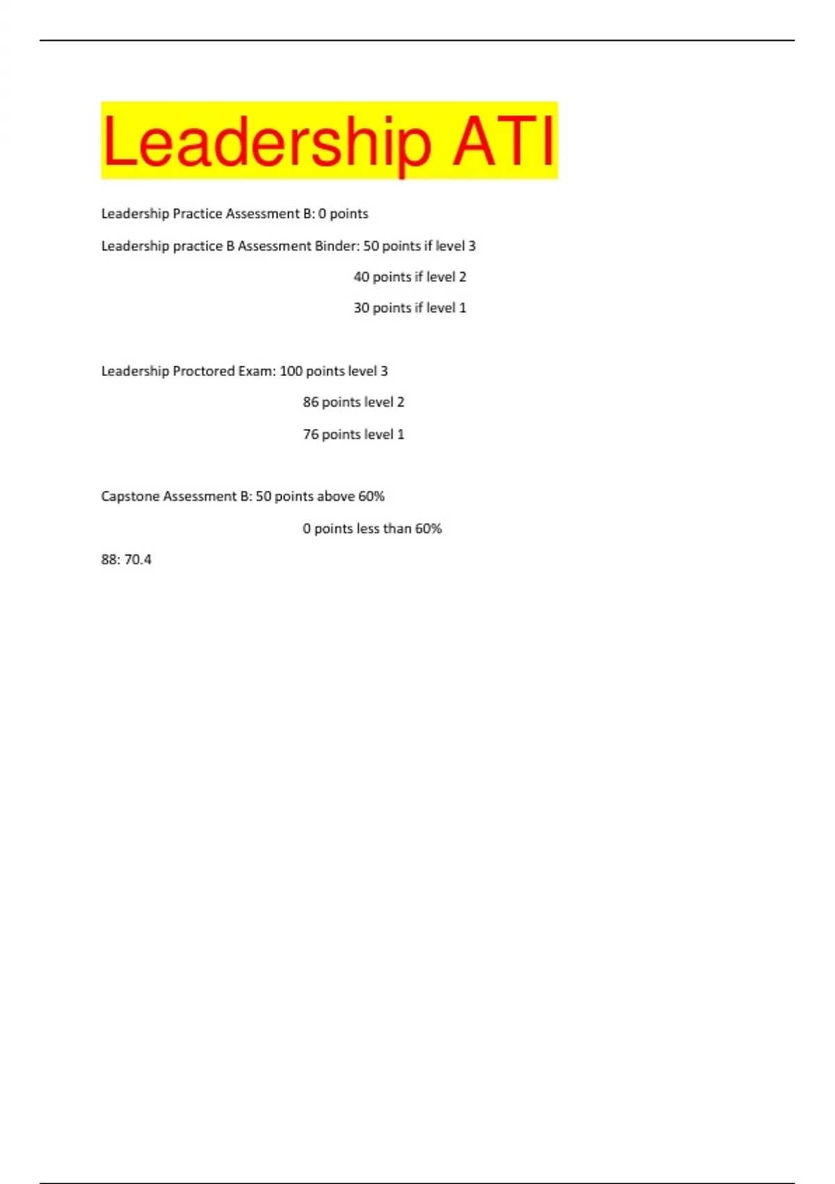 ATI Leadership Practice Assessment - ATI LEADERSHIP - Stuvia US