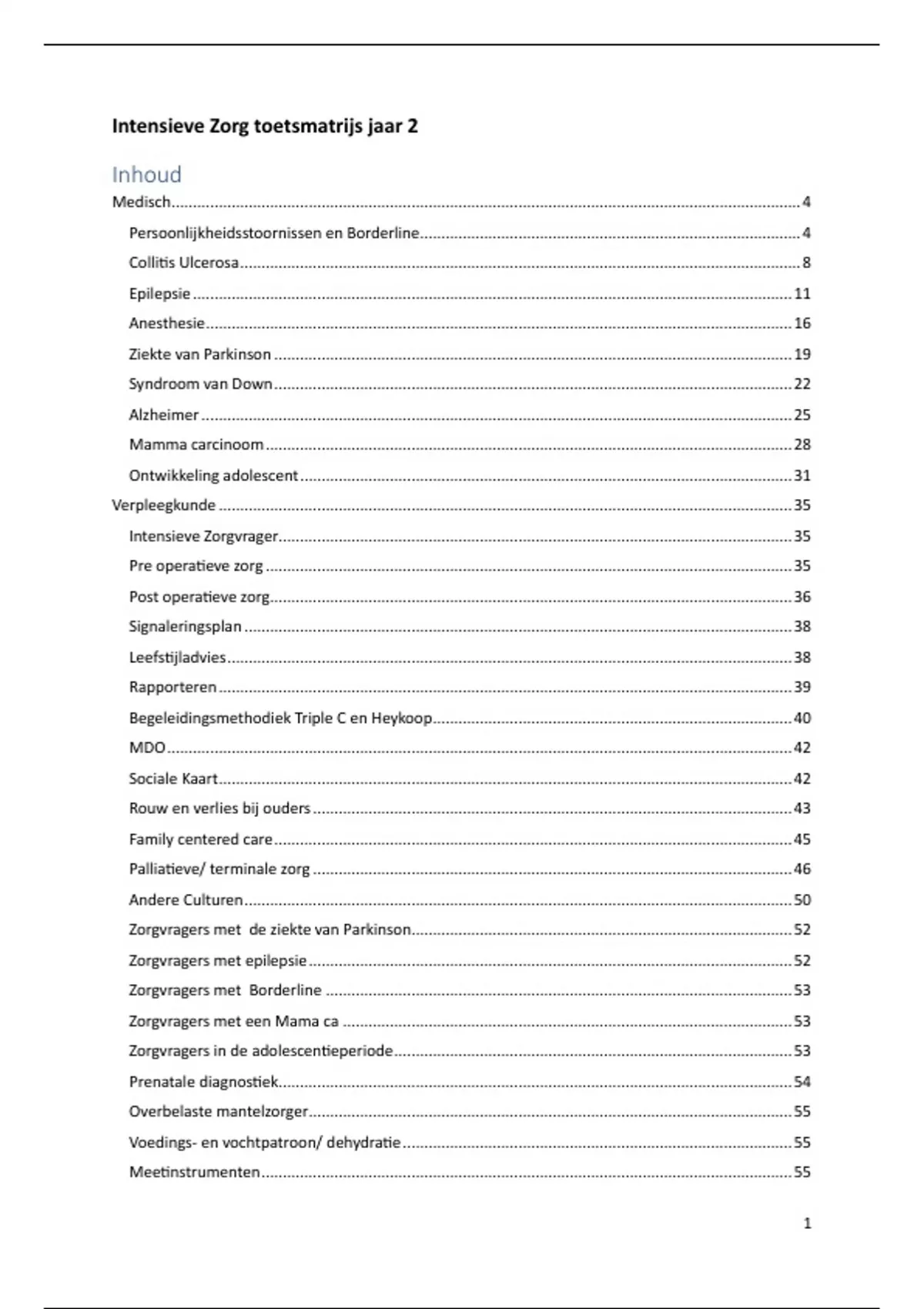 Samenvatting Uitwerking toetsmatrijs kennistoets Intensieve zorg ...