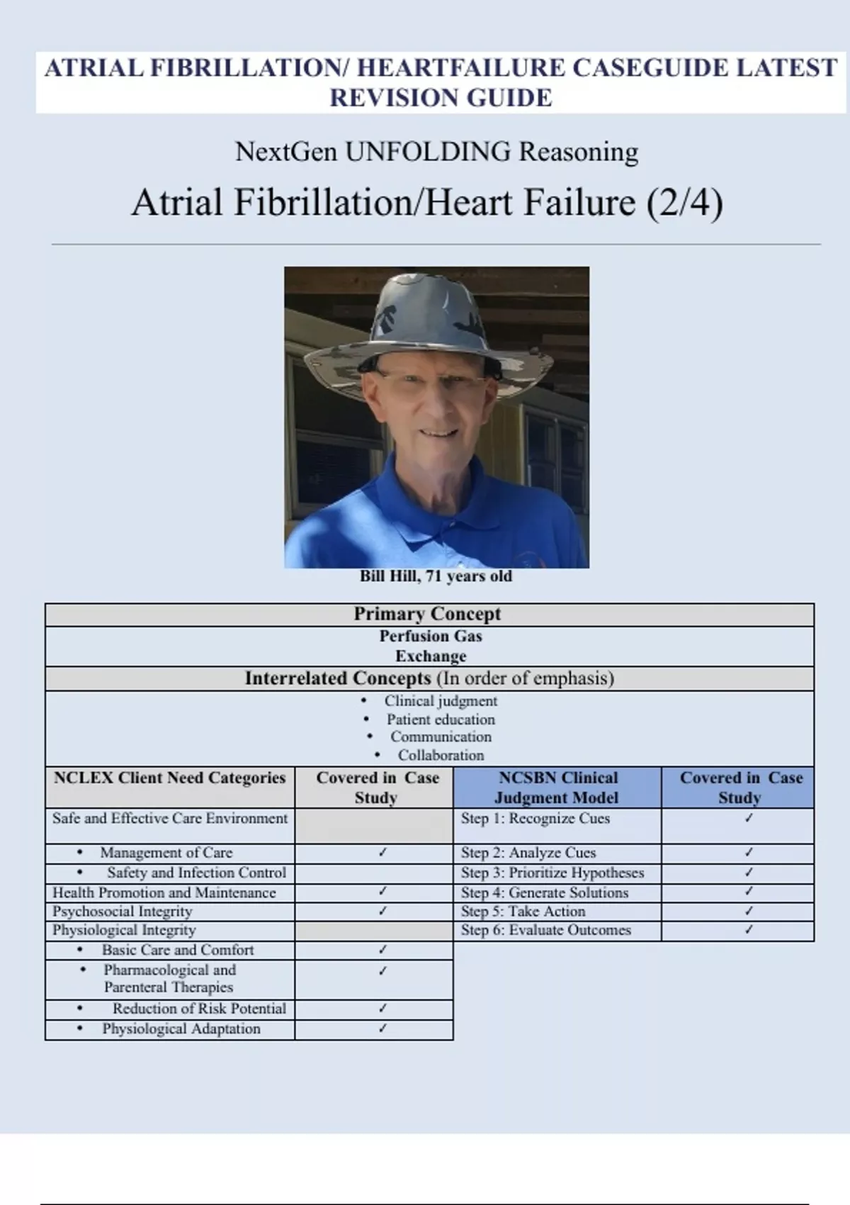 Atrial Fibrillation & Heart Failure Case Guide – NextGen Unfolding ...