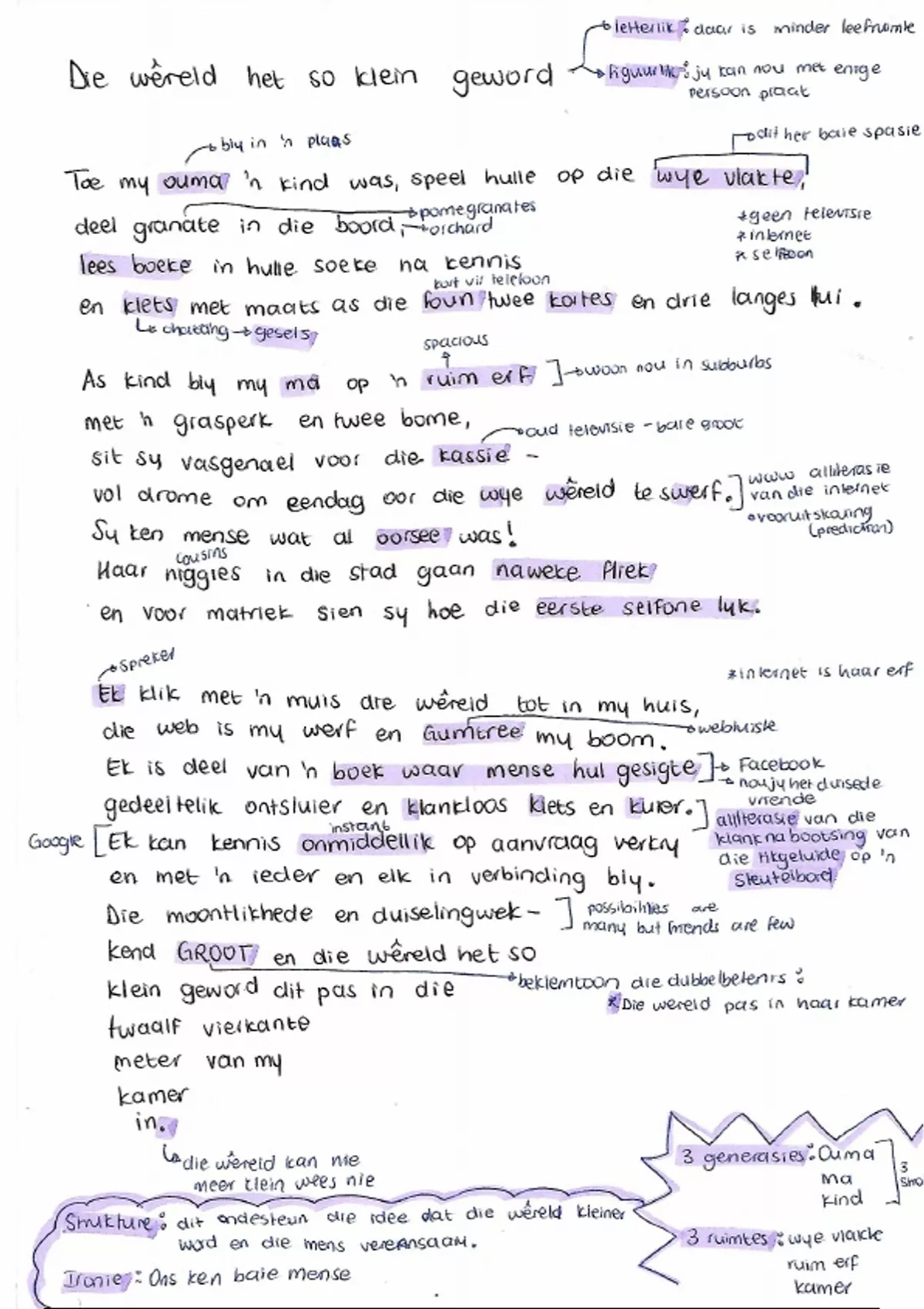 Summary Annotated notes on "Die wereld het so klein geword" Afrikaans ...