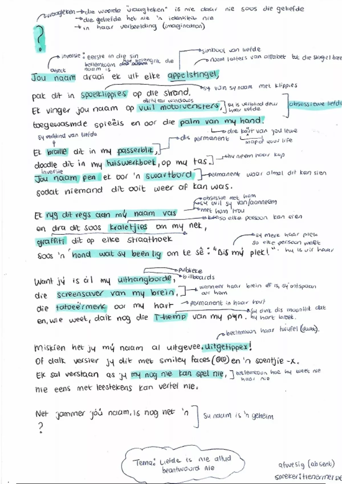 Summary Annotated notes of "Vragteken" Afrikaans poem - Afrikaans First ...