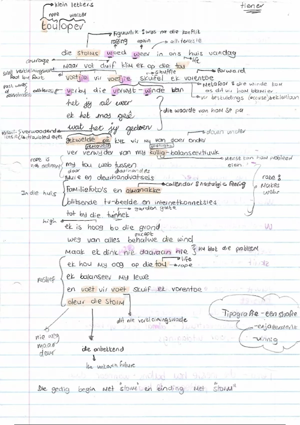 Summary Annotated notes on "Touloper" Afrikaans poem - Afrikaans First ...