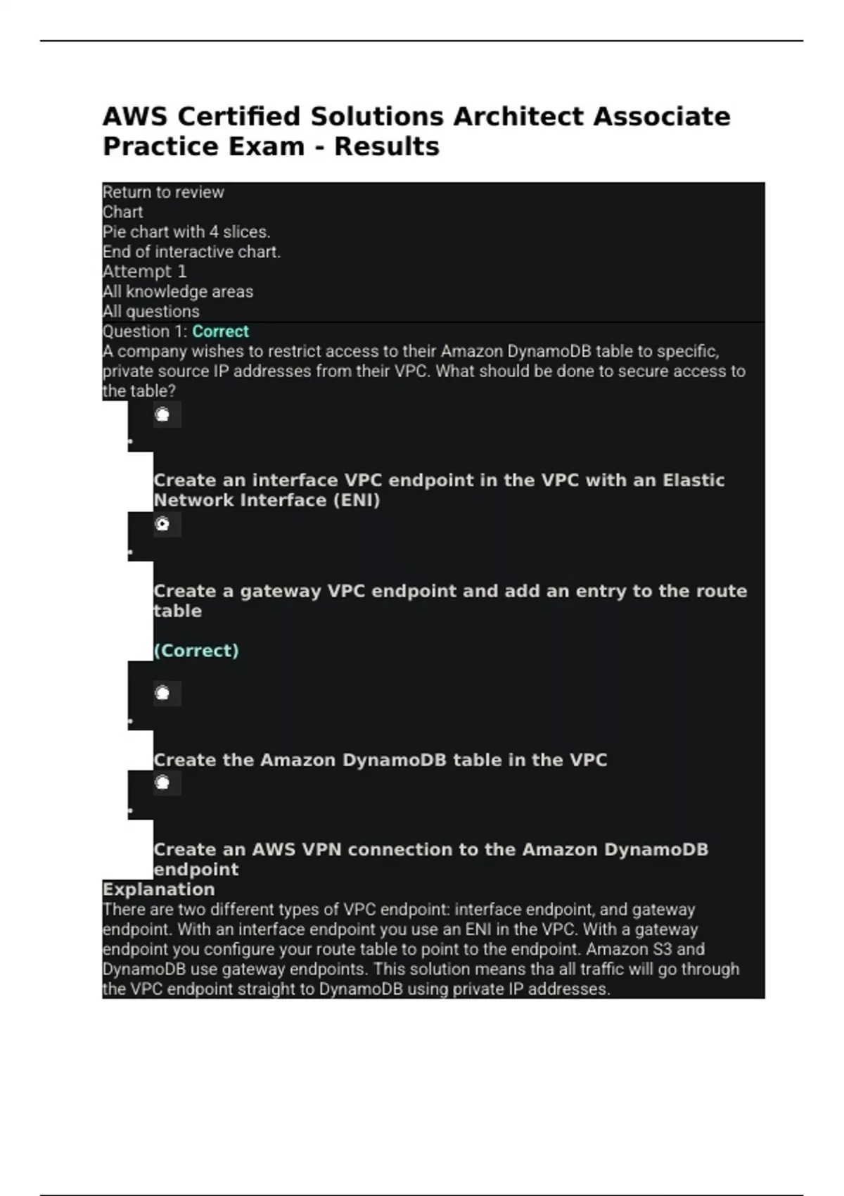 Summary AWS Solutions Architect Exam Notes (Updated 2024) - AWS CLOUD ...