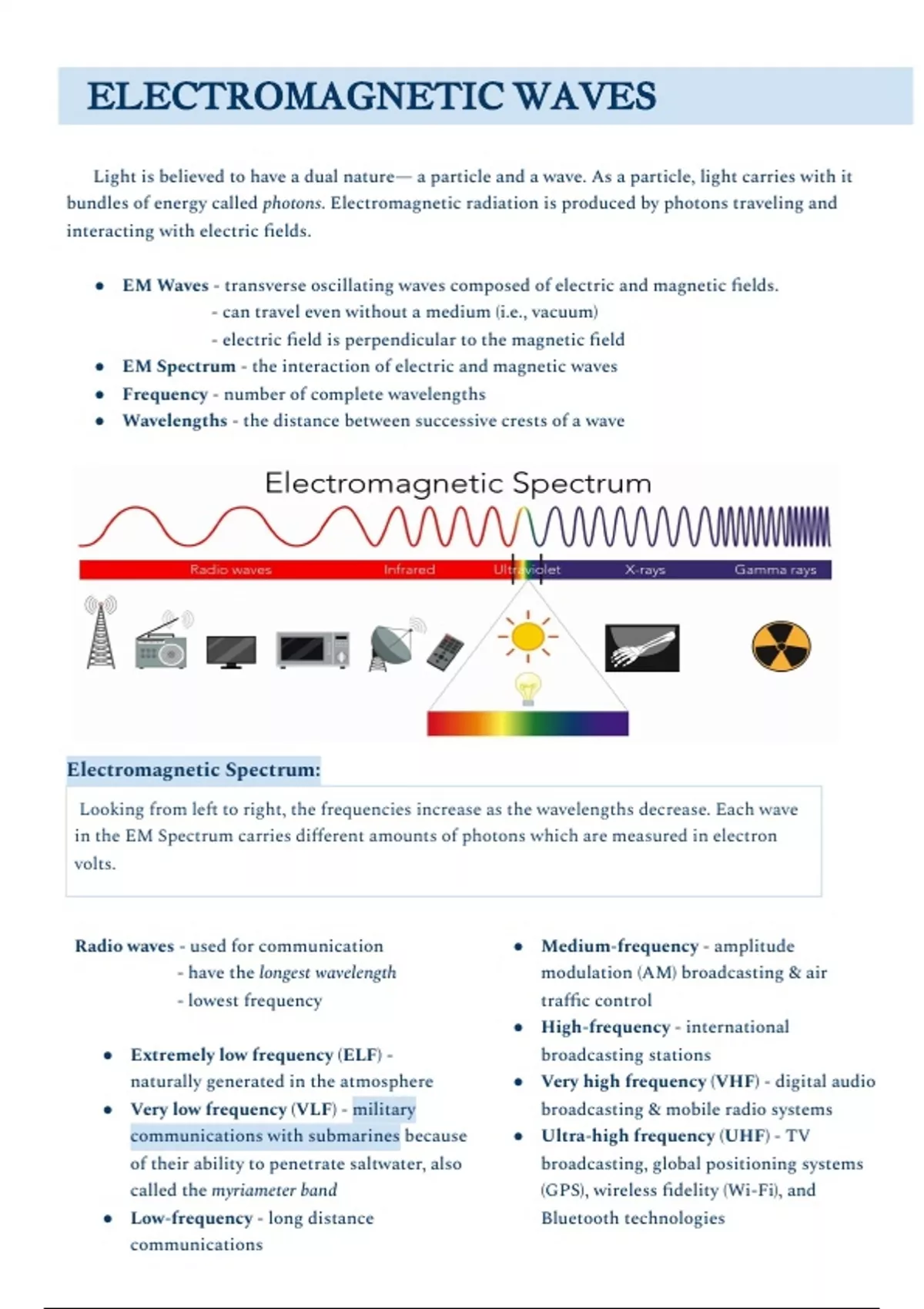 Summary 10th Grade/Sophomore: Electromagnetic Spectrum - Science ...
