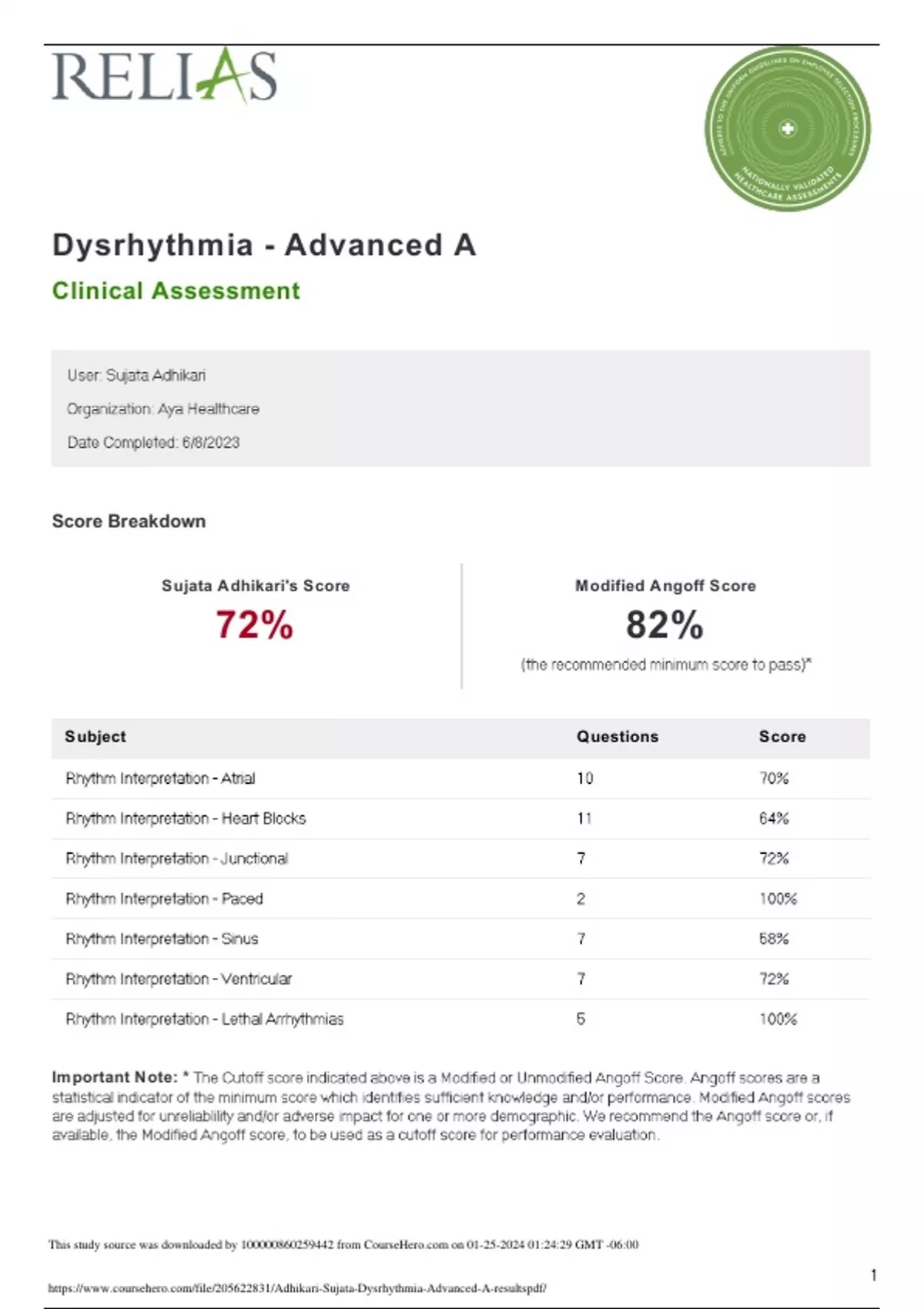 RELIAS Dysrhythmia - Advanced A Clinical Assessment 2024QUESTIONS ...