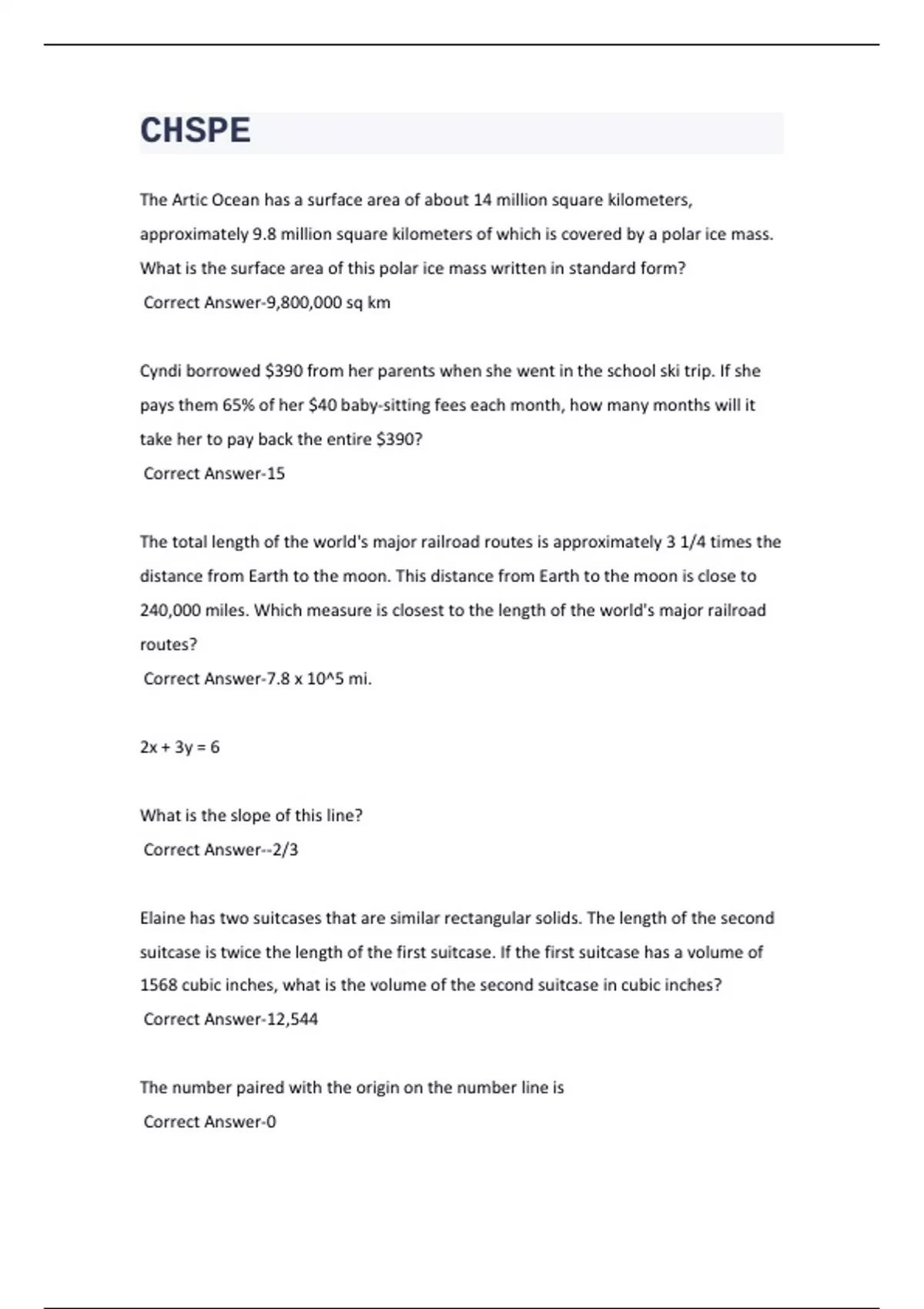 CHSPE 2024 - CHSPE - Stuvia US