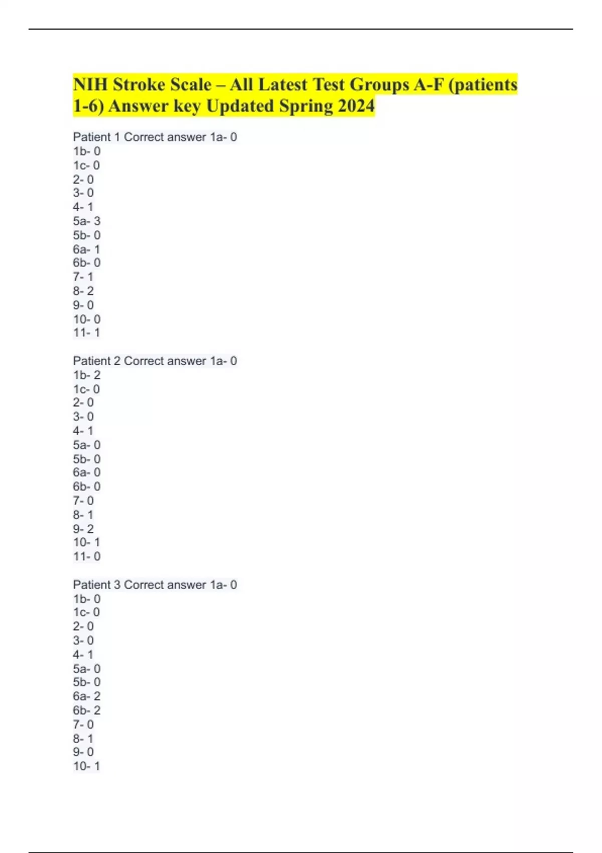 NIH Stroke Scale – All Latest Test Groups A-F (patients 1-6) Answer key ...