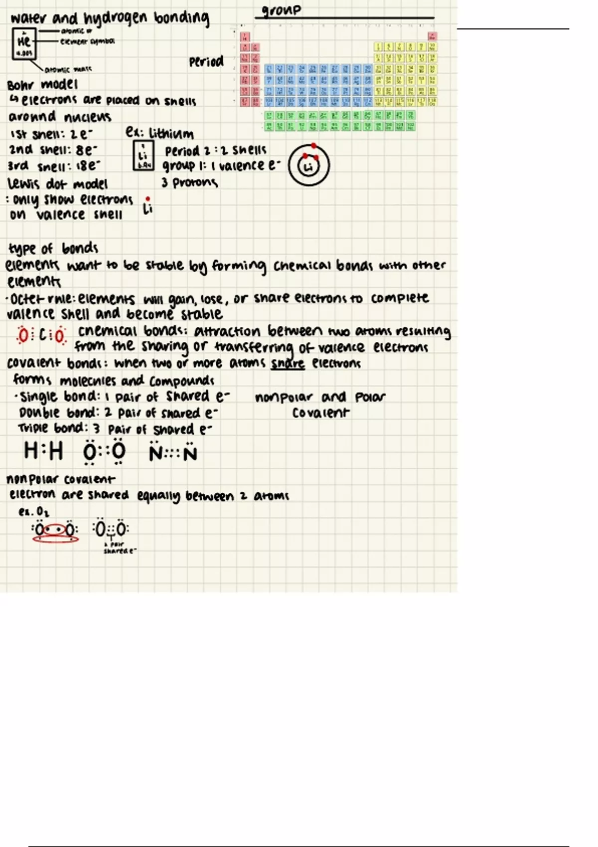 AP Biology, Unit 1 Notes - AP Biology - Stuvia US
