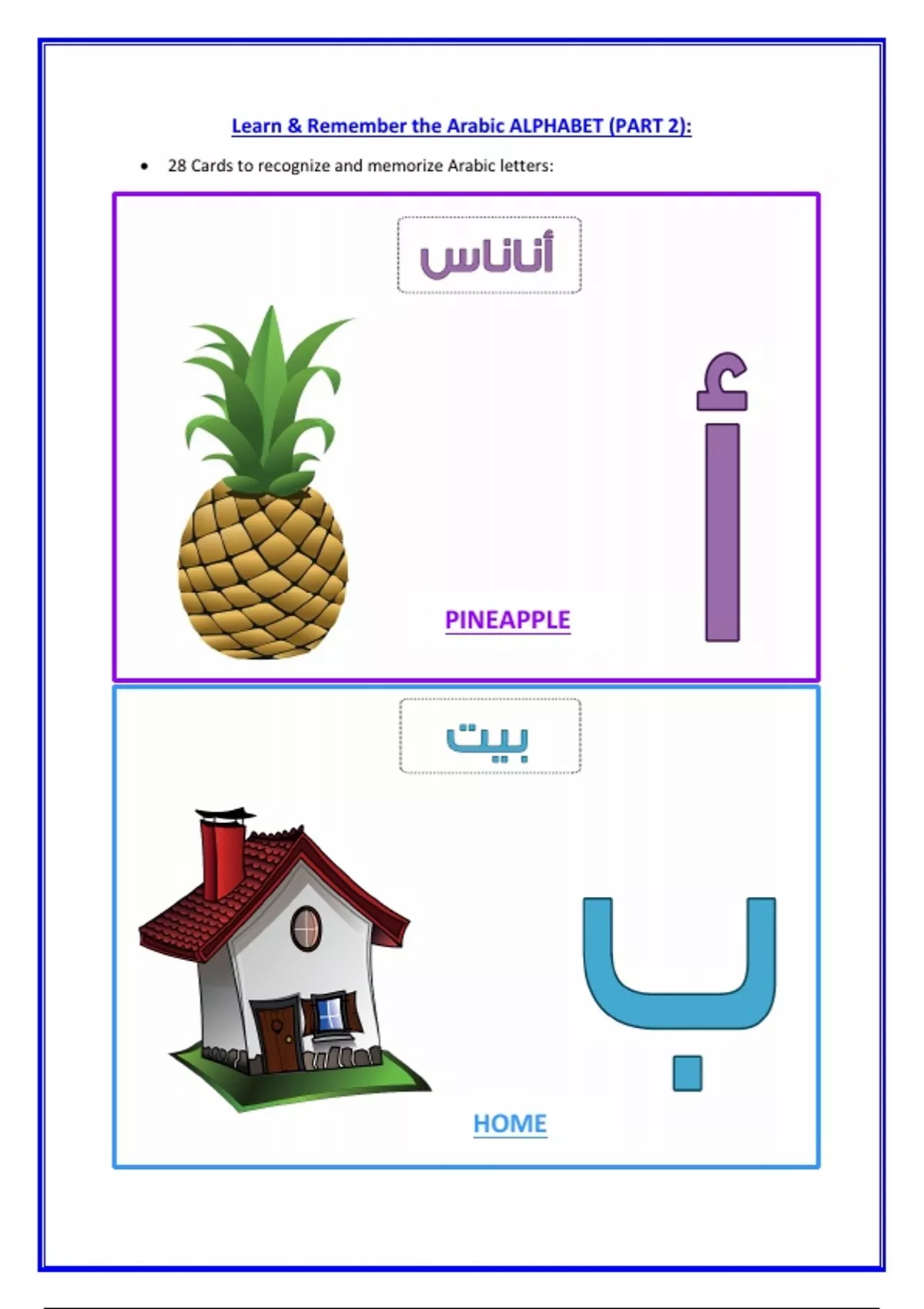 Summary Learn & Remember the Arabic ALPHABET- PART 2 - Arabic - Stuvia US