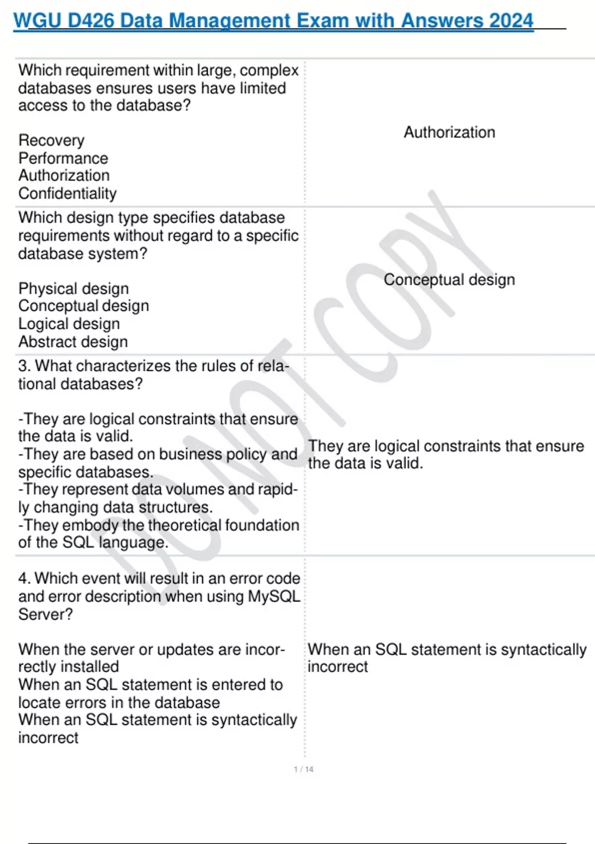WGU D426 Data Management Exam with Answers 2024 - WGU D426 Data Management - Stuvia US