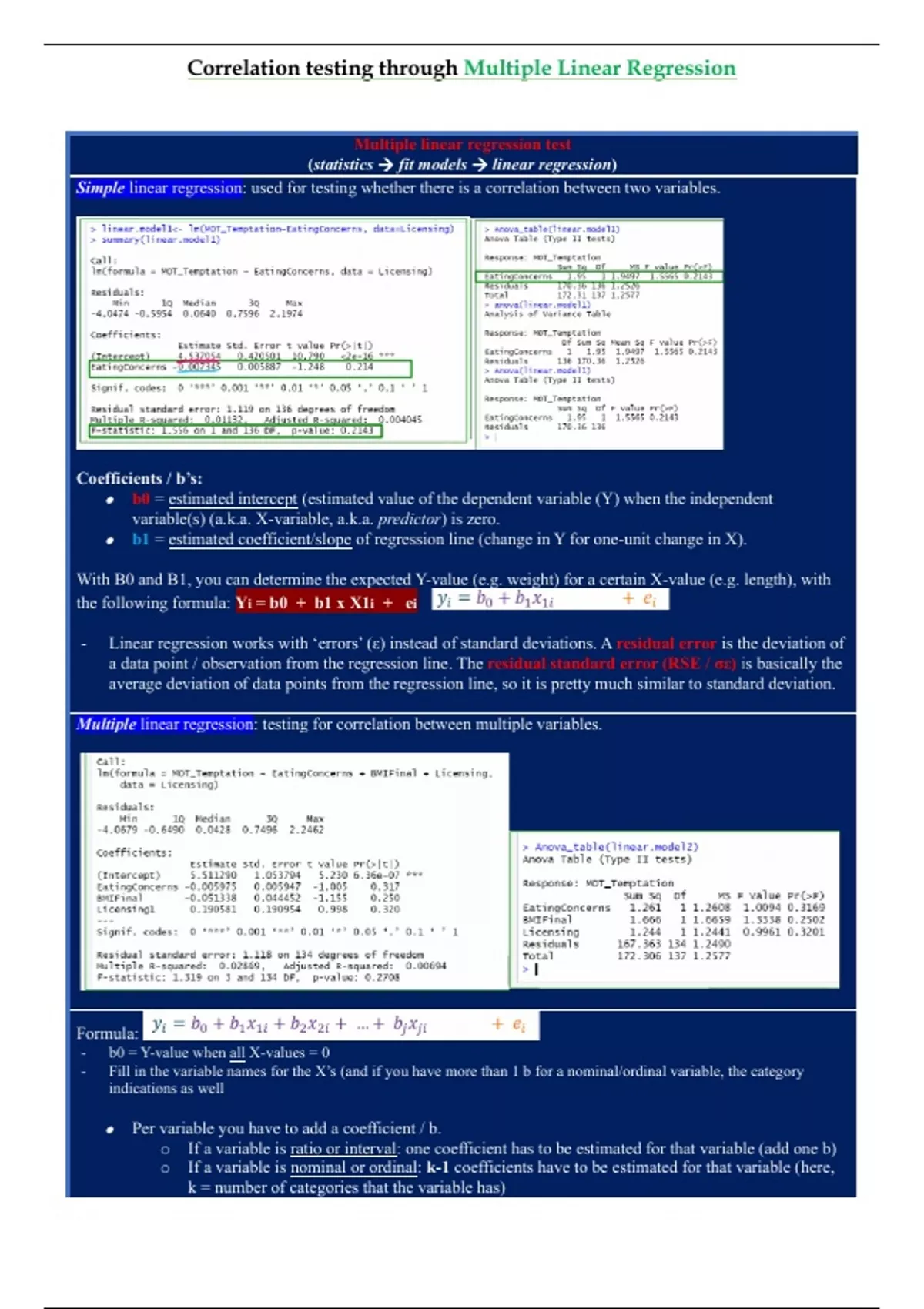 Summary Multiple Linear Regression - WUR Research Methods & Data Analysis - Research Methods ...