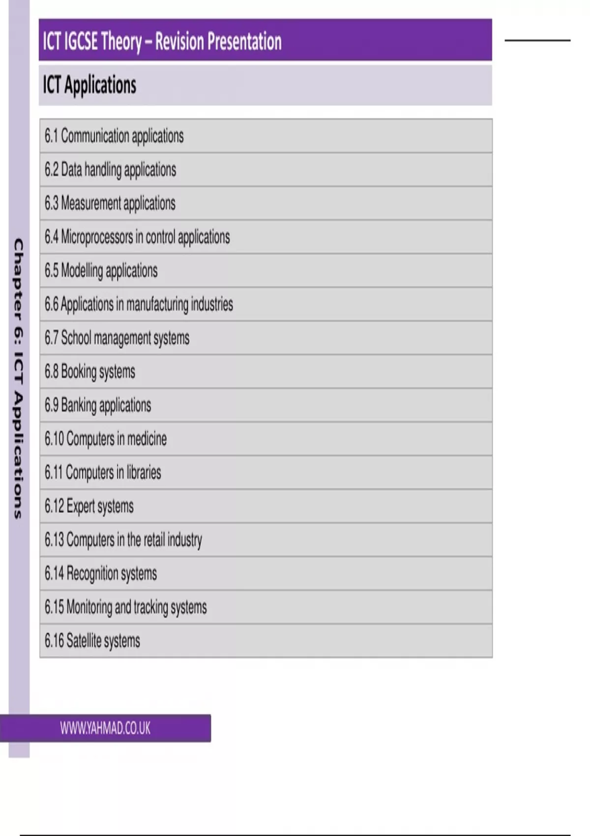 ICT IGCSE Theory – Revision Presentation ICT Applications Best For 2024 ...
