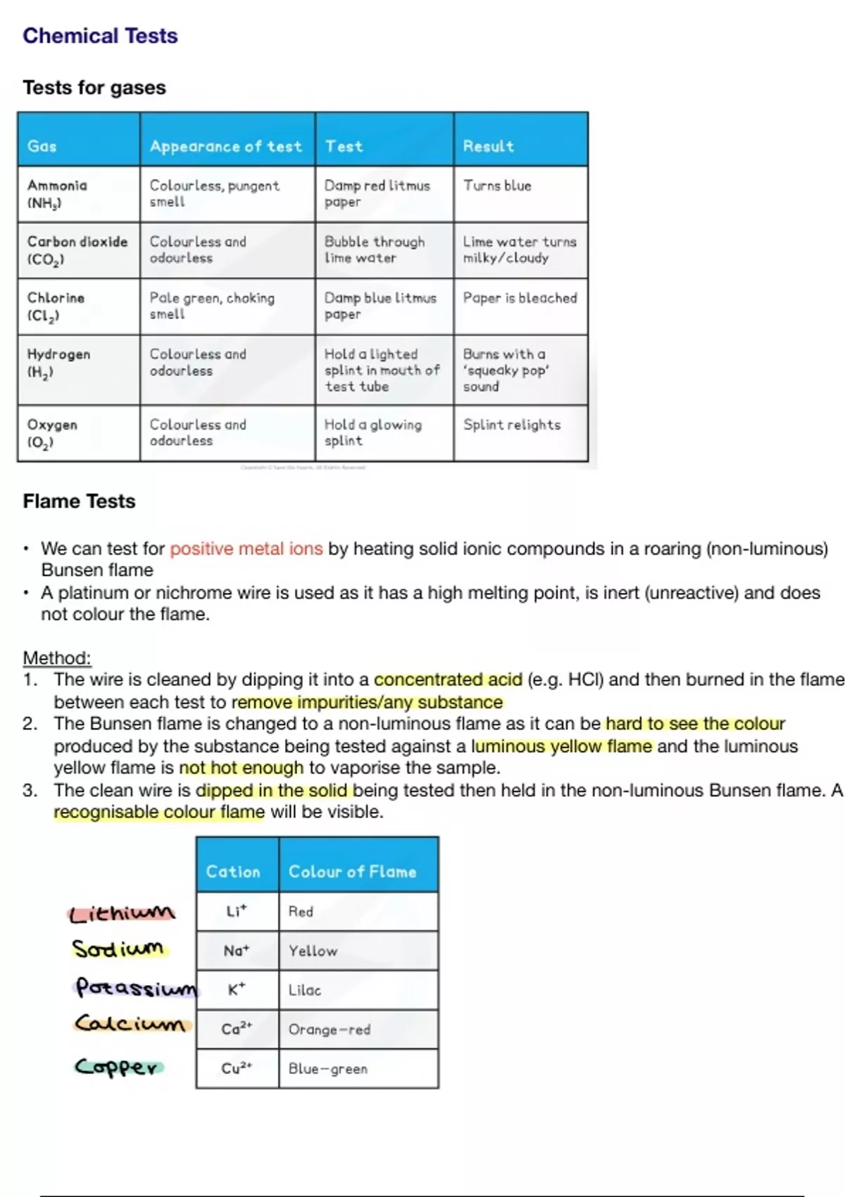 Summary Igcse Edexcel Chemistry Notes On Chemical Tests Chemistry Stuvia Uk