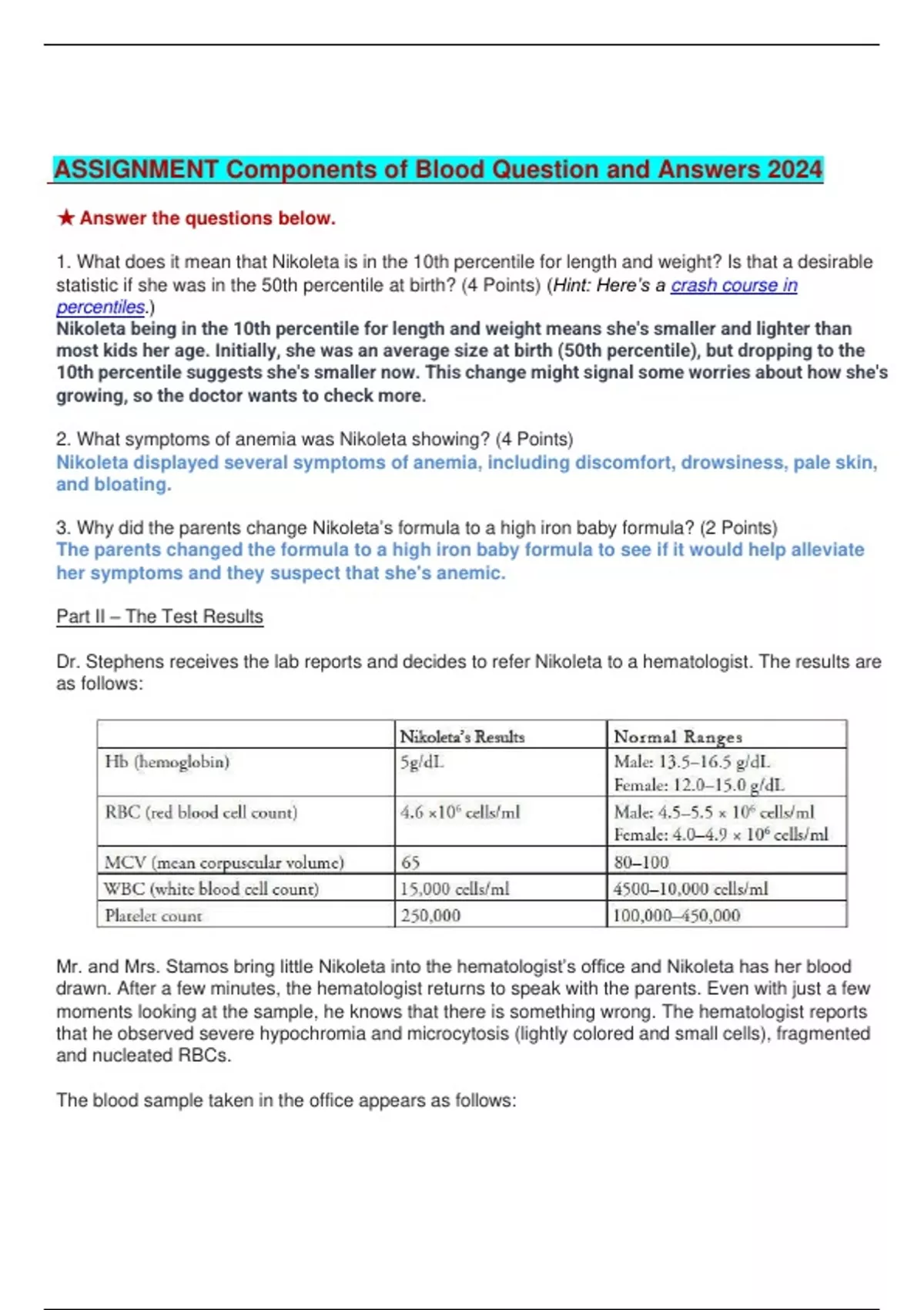 ASSIGNMENT Components of Blood Question and Answers 2024 - T Components ...