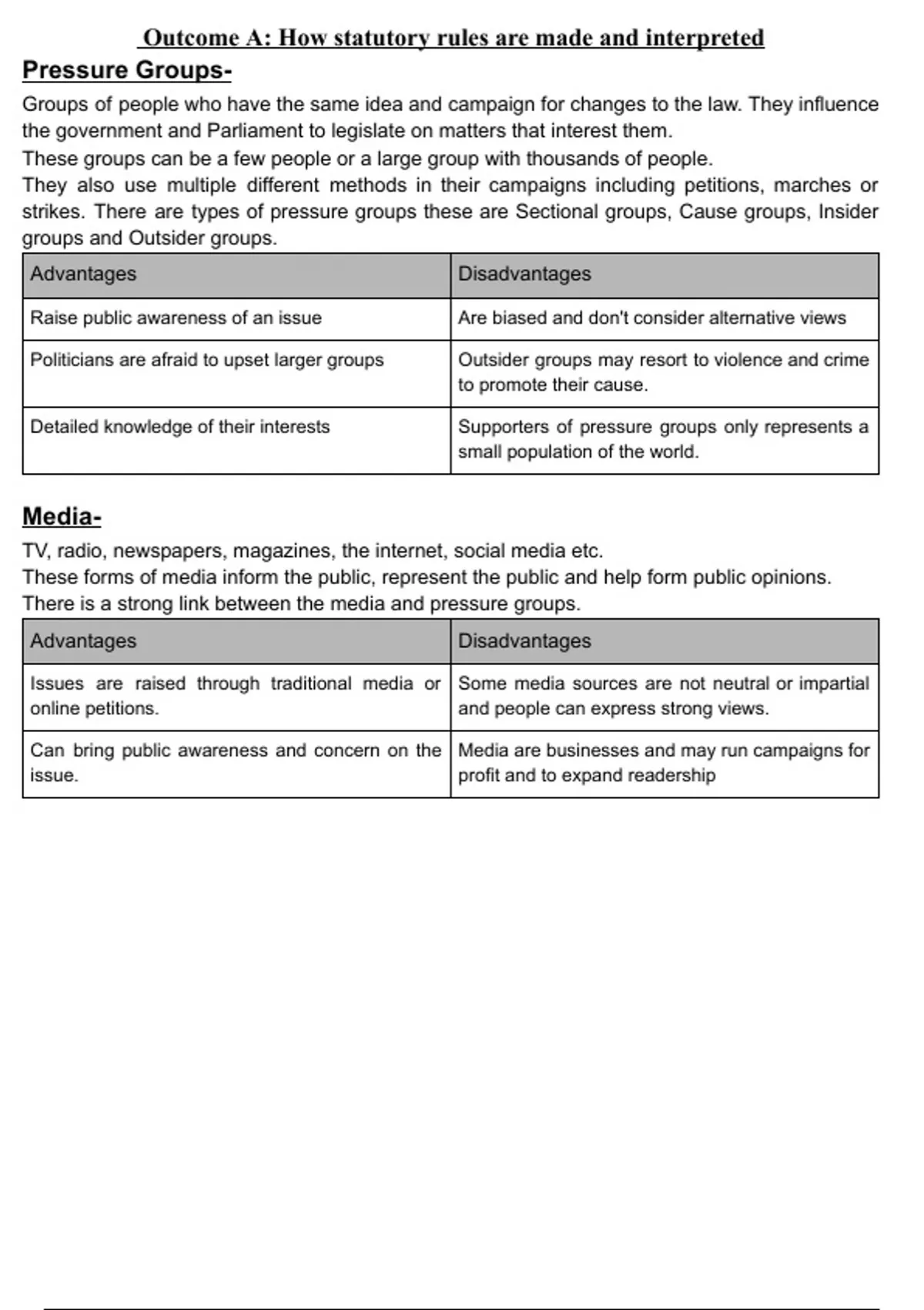 Pearson BTEC Applied Law Unit 2 Outcome A - Unit 2 - Investigating ...