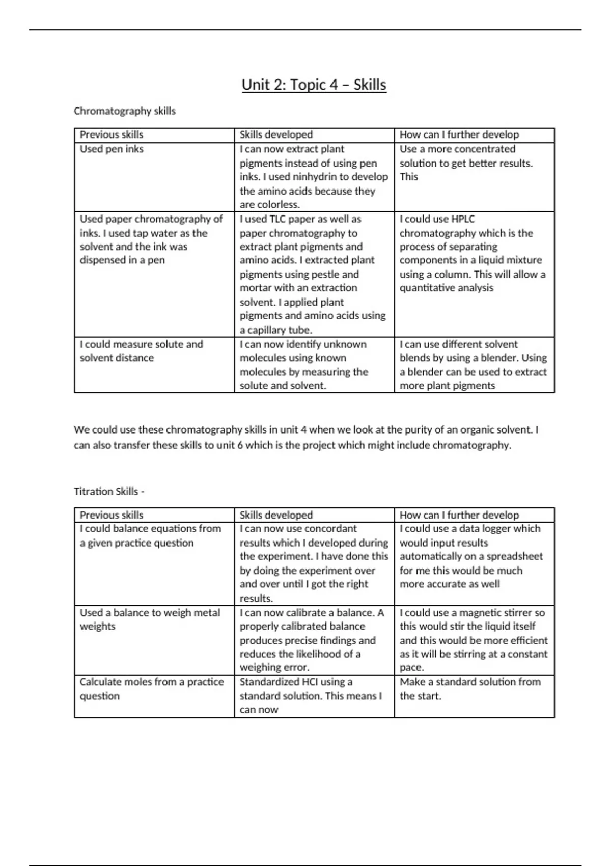 Btec Applied Science Unit 2 Learning Aim D Unit 2 Practical Scientific Procedures And