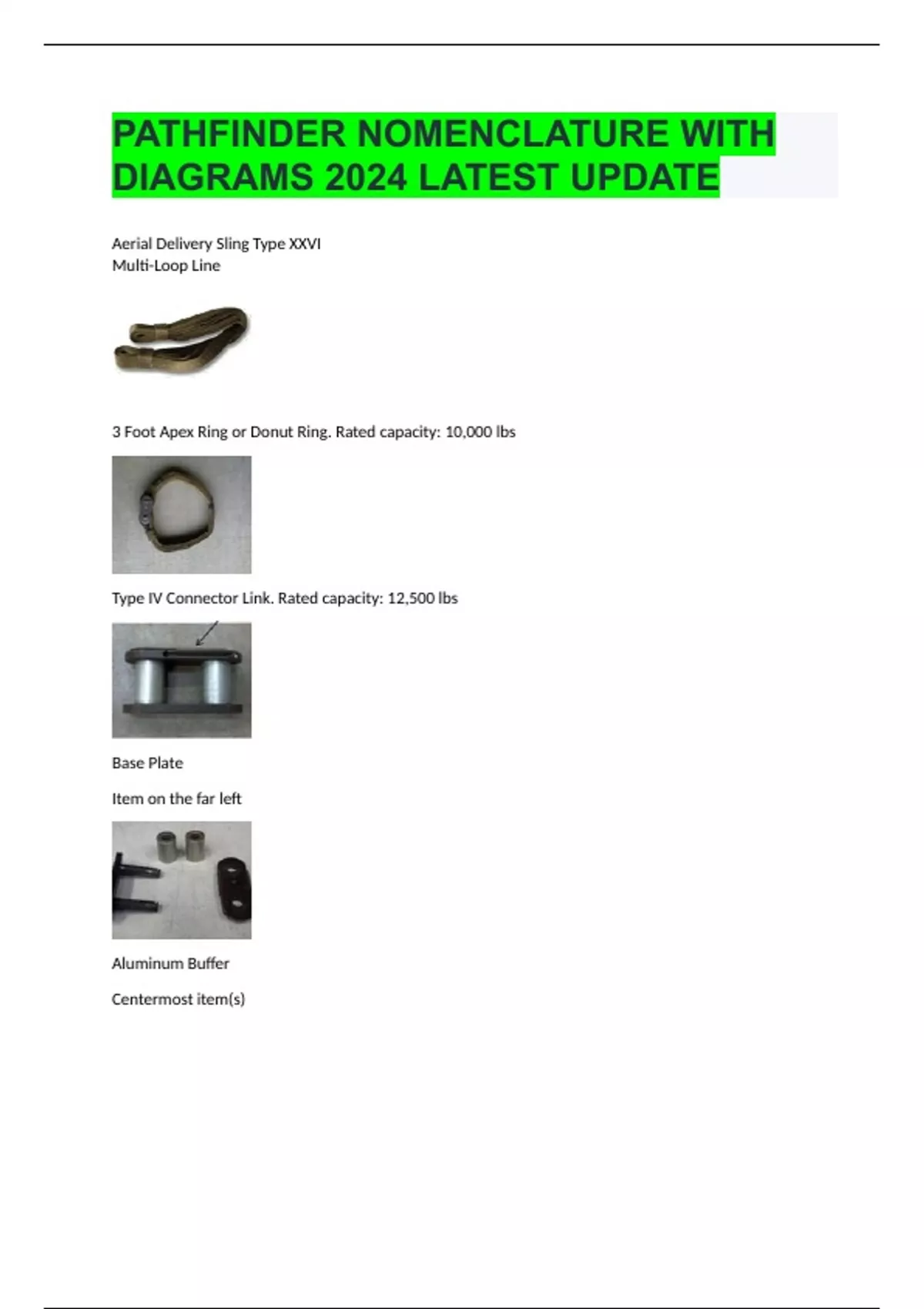 PATHFINDER NOMENCLATURE WITH DIAGRAMS 2024 LATEST UPDATE - PATHFINDER ...