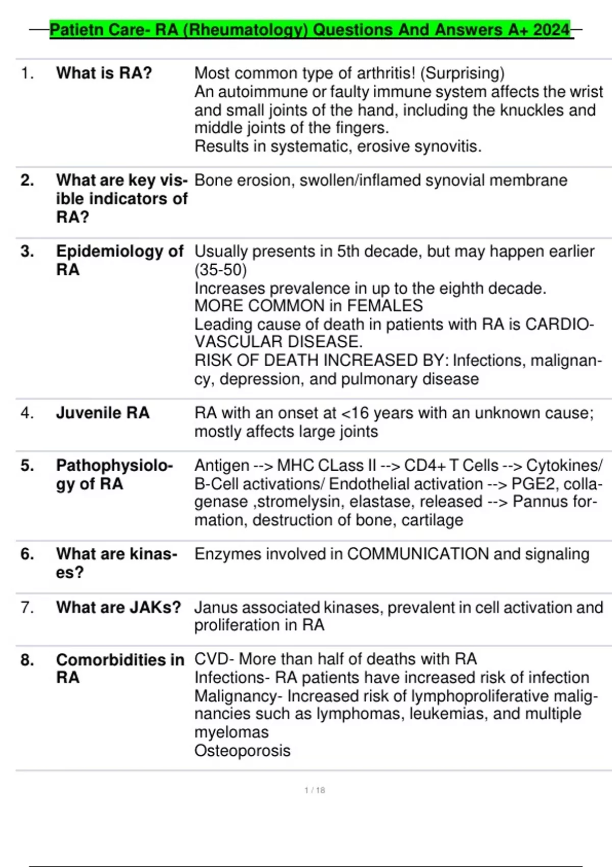 Patietn Care- RA (Rheumatology) Questions And Answers A+ 2024 - Patietn ...
