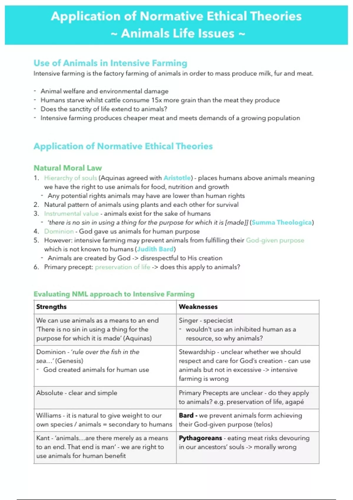 Summary Application of Normative Ethical Theories - Intensive Farming ...