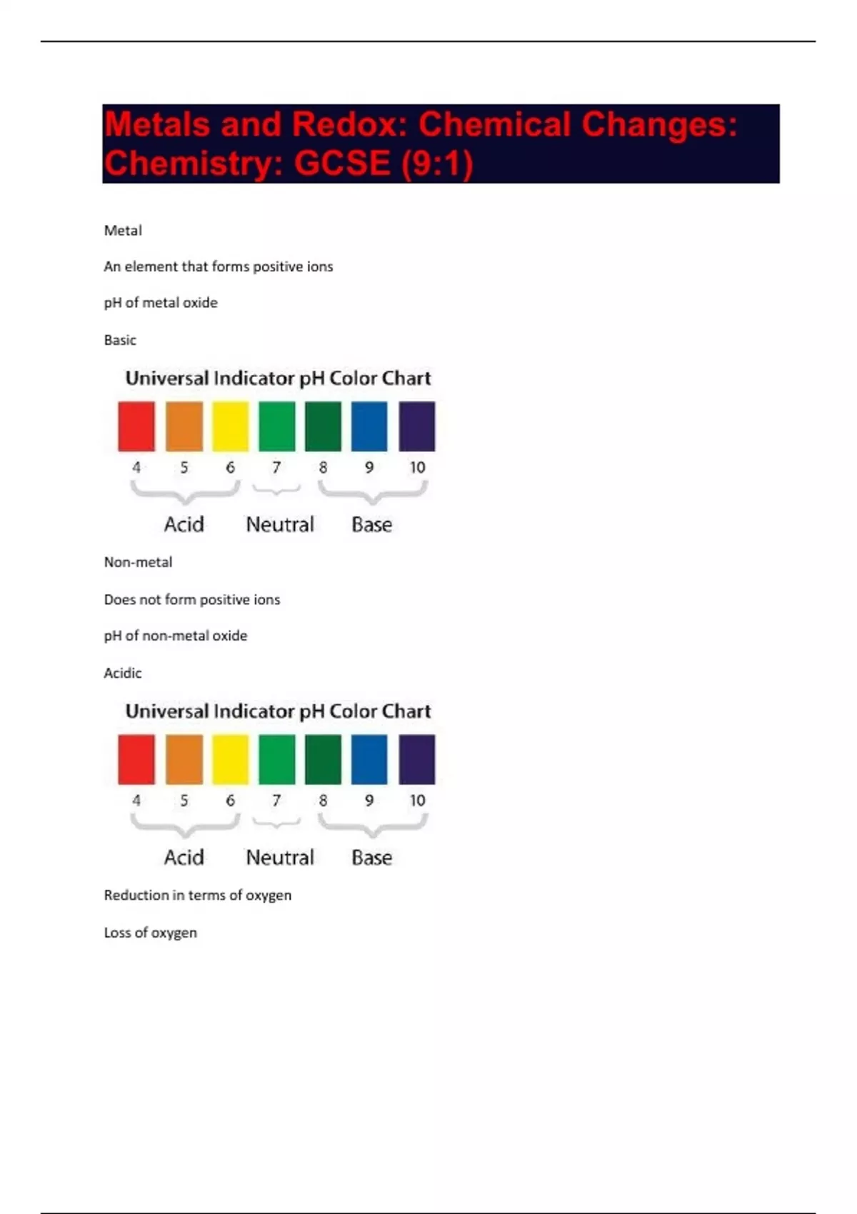 Metals and Redox: Chemical Changes: Chemistry: GCSE (9:1) - AQA GCSE ...
