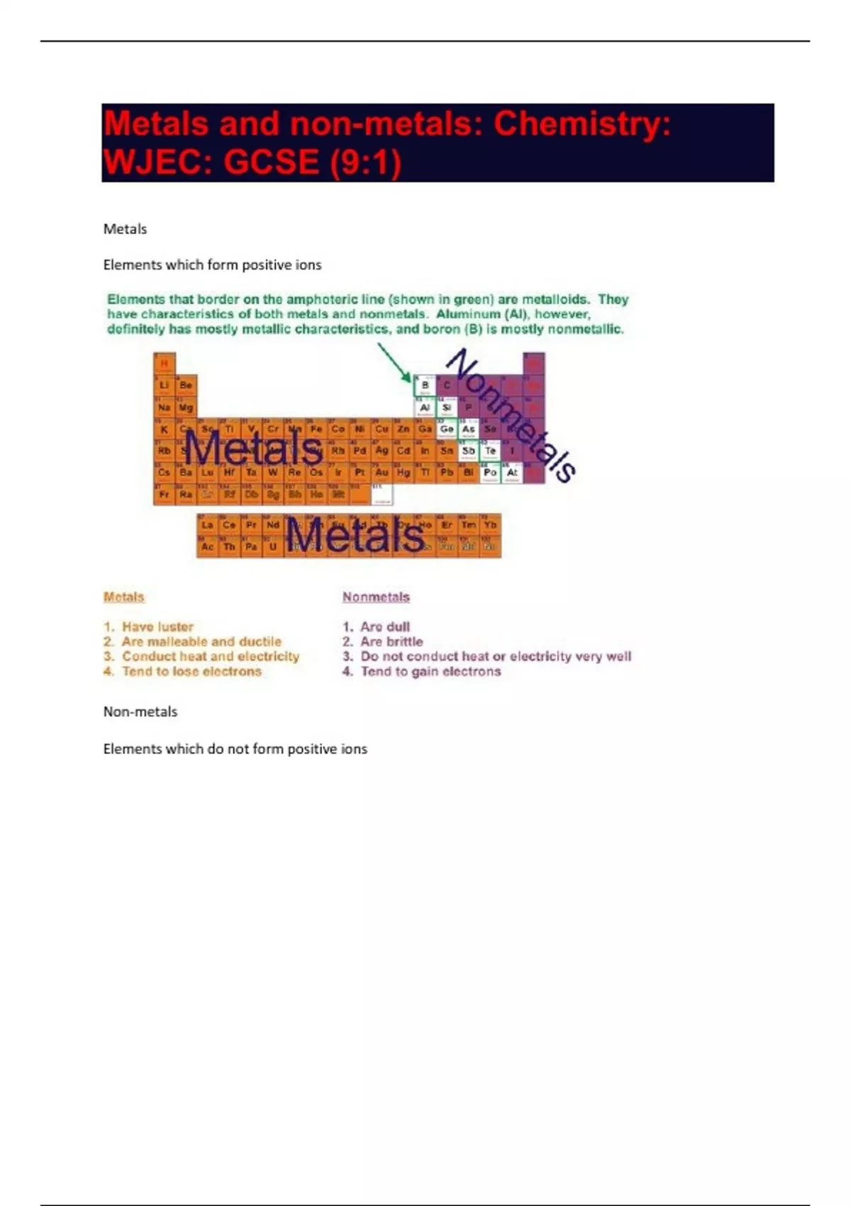 Metals and non-metals: Chemistry: WJEC: GCSE (9:1) - AQA GCSE - Stuvia US