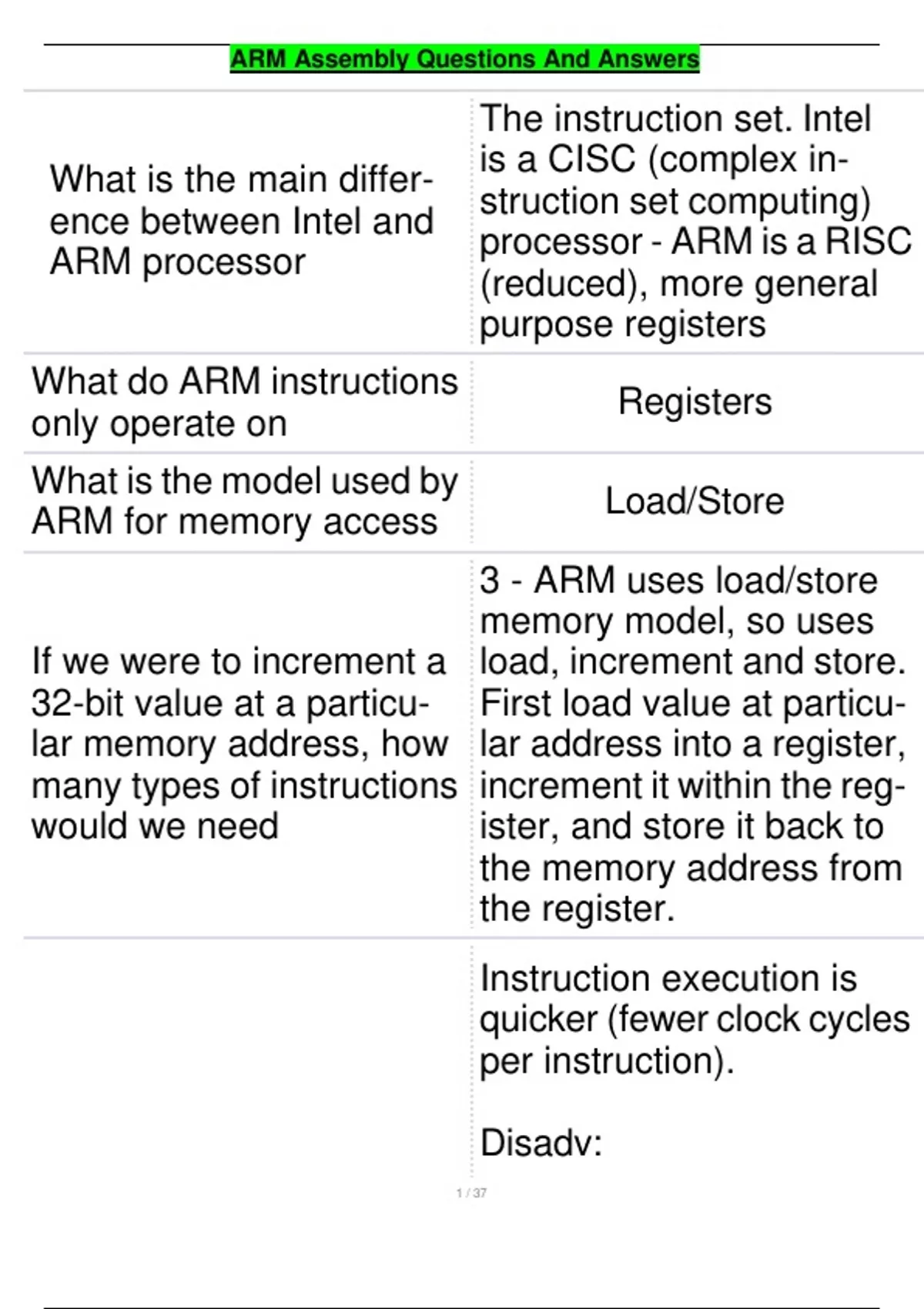 ARM Assembly Questions And Answers - ARM Assembly Question And Answer ...