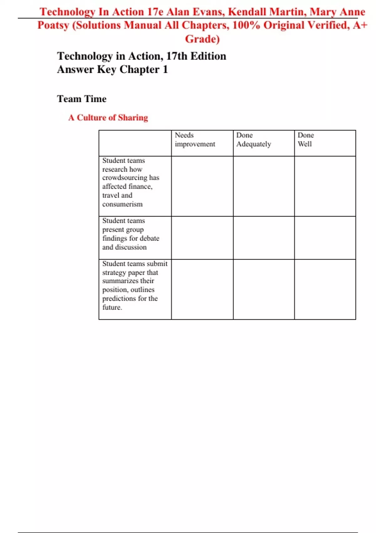 Solutions Manual For Technology In Action 17th Edition By Alan Evans, Kendall Martin, Mary Anne ...
