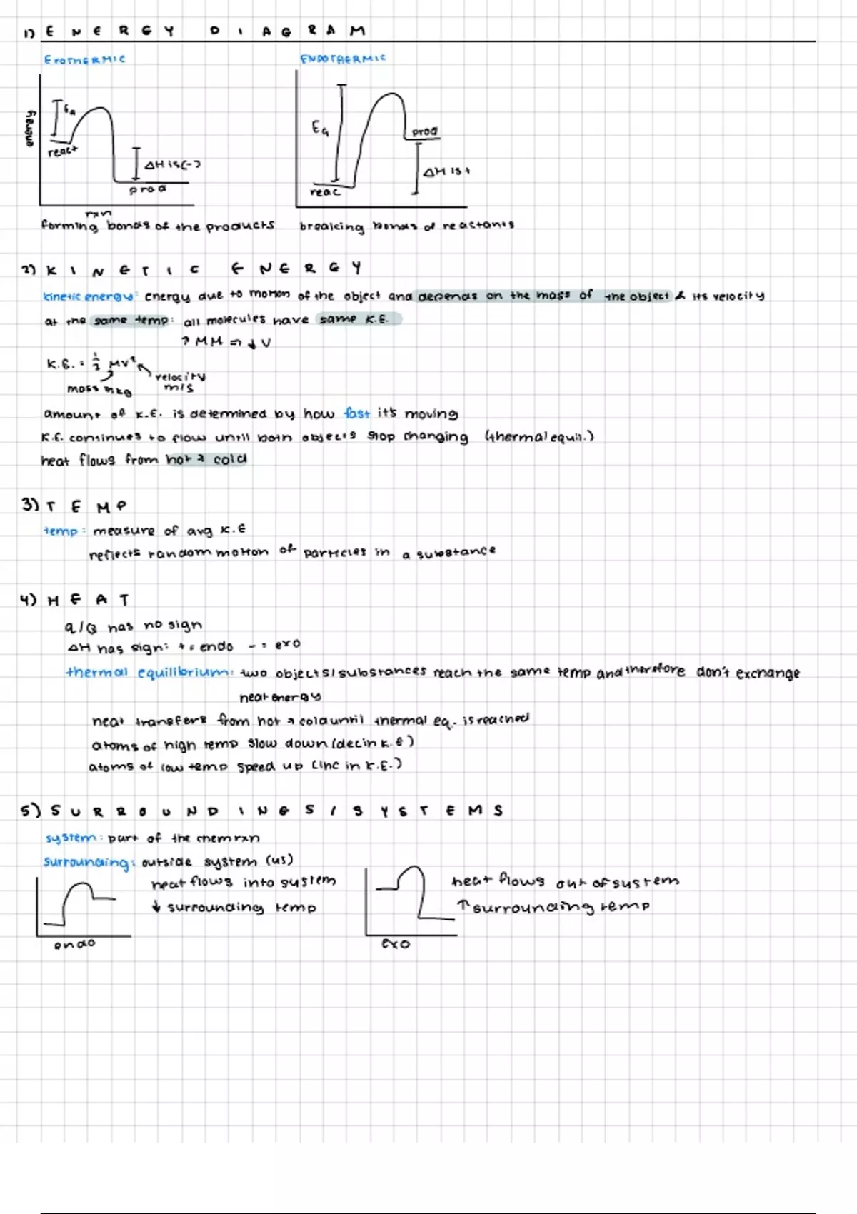 Summary Study Guide - AP Chemistry Unit 6 - Chemistry - Stuvia US