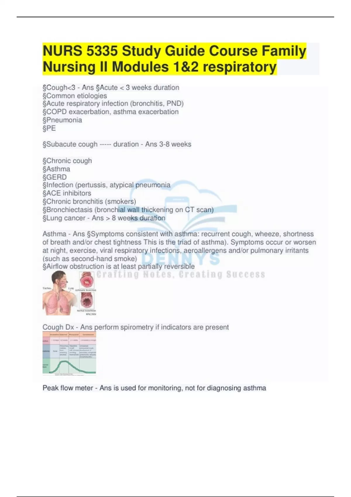 NURS 5335 Study Guide Course Family Nursing II Modules 1&2 respiratory Questions and Answers ...