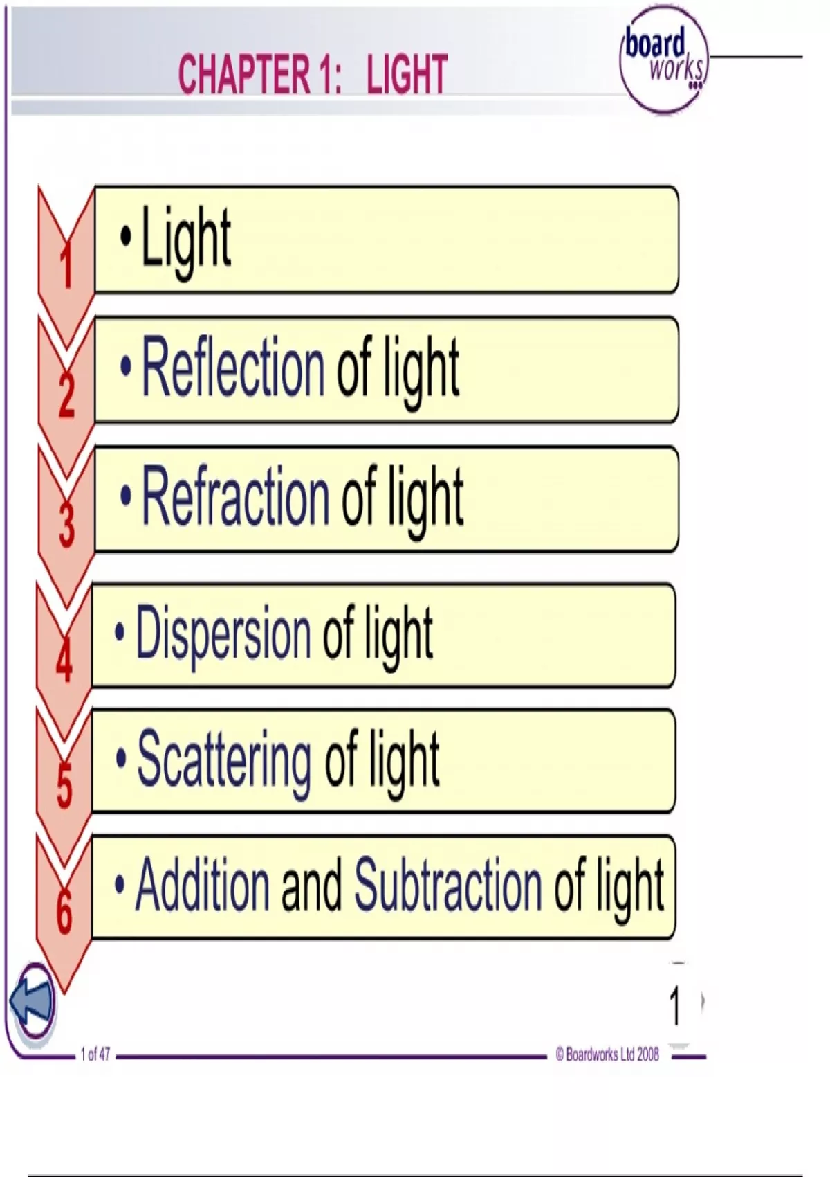 IGCSE Physics Topic Light Presentation Notes - Physics - Stuvia US